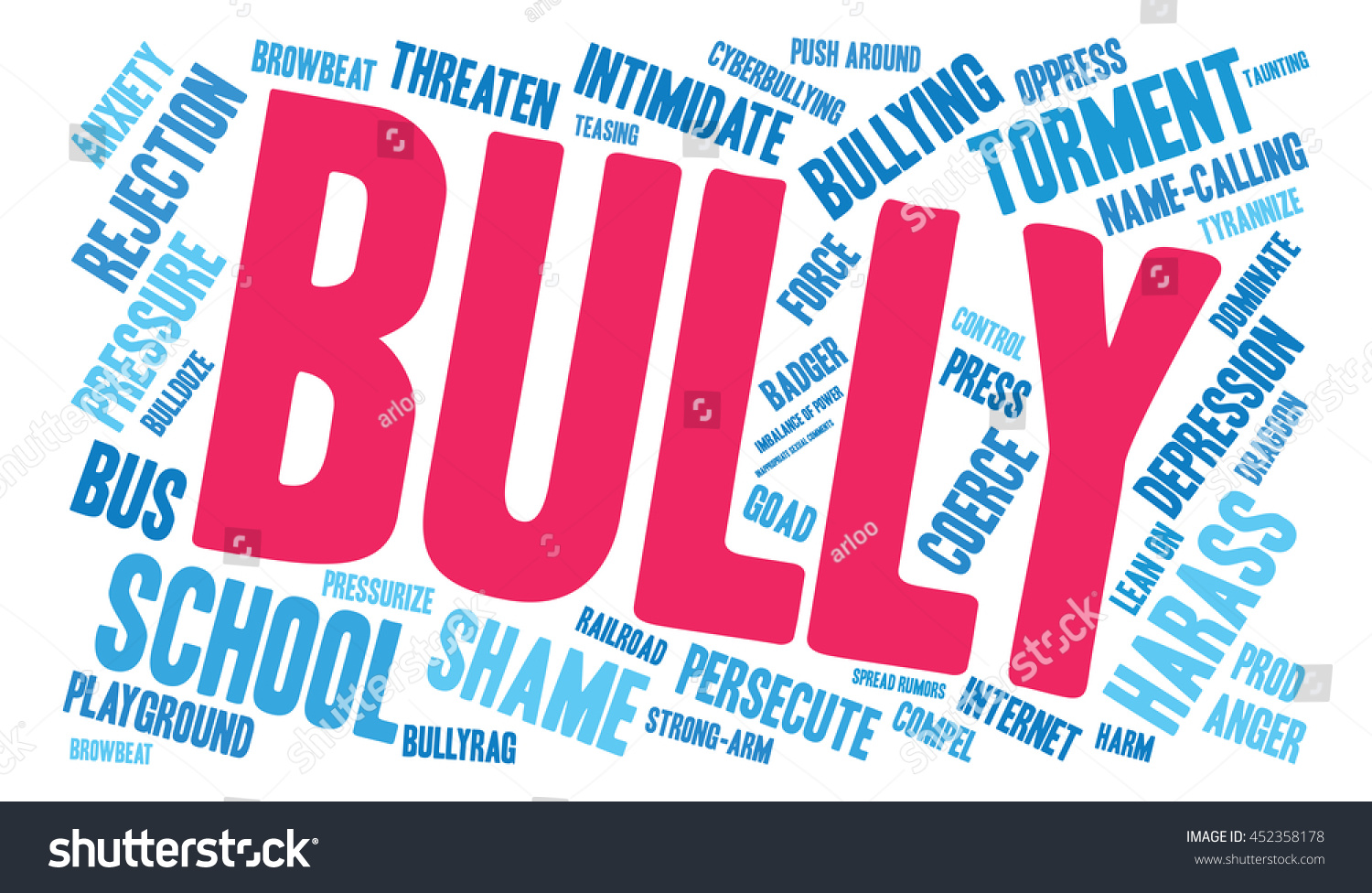 Bully Word Cloud On White Background Stock Vector (Royalty Free ...