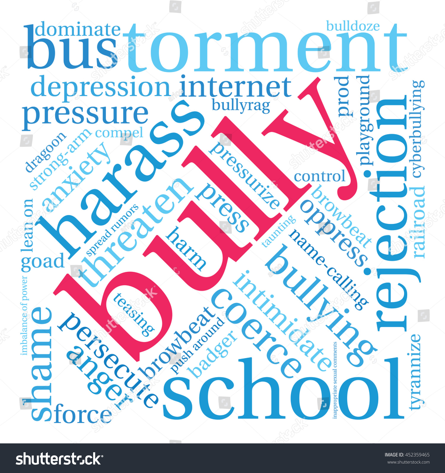 Bully Word Cloud On White Background: vector de stock (libre de ...