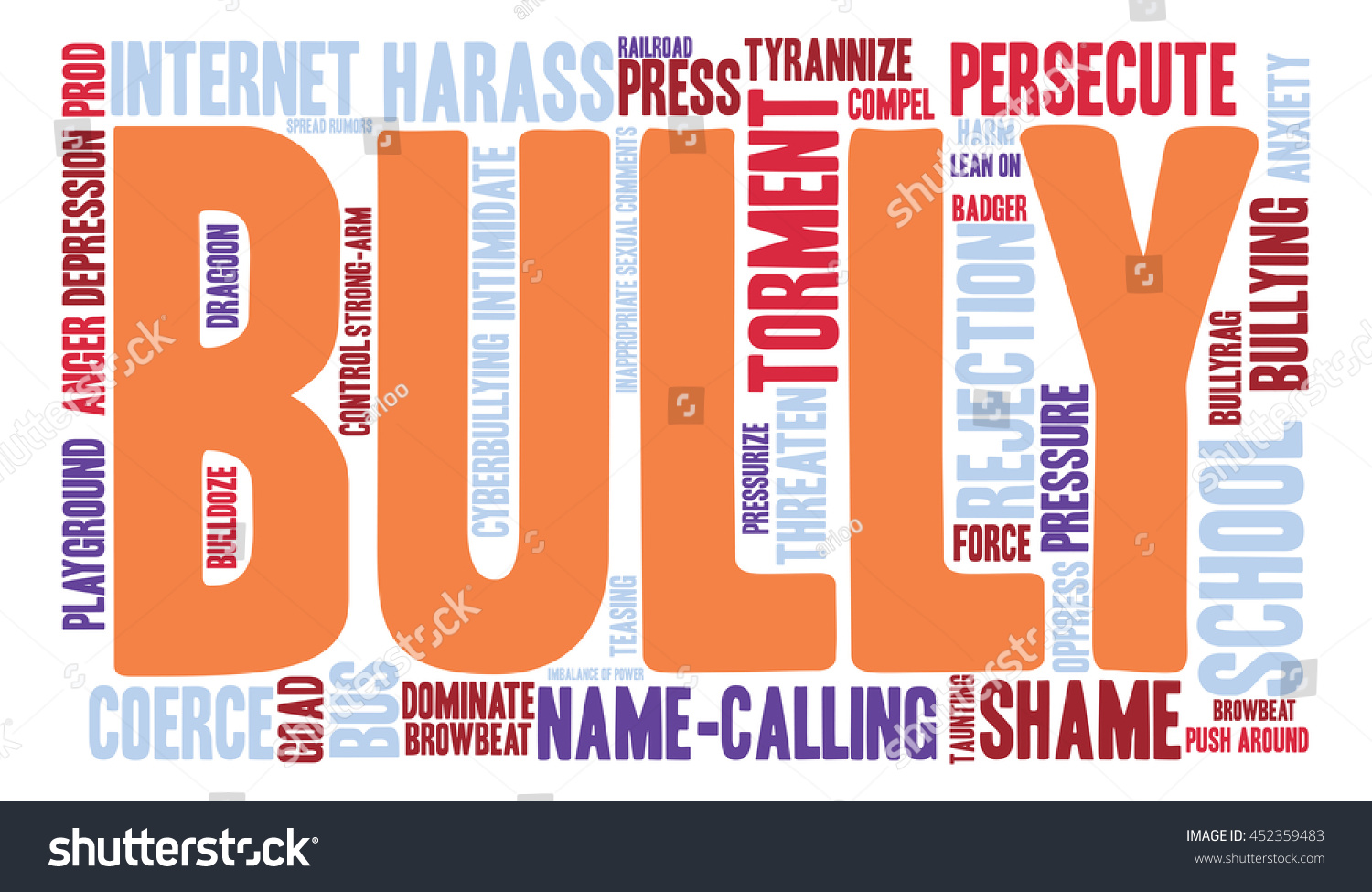 Bully Word Cloud On White Background Stock Vector (Royalty Free ...