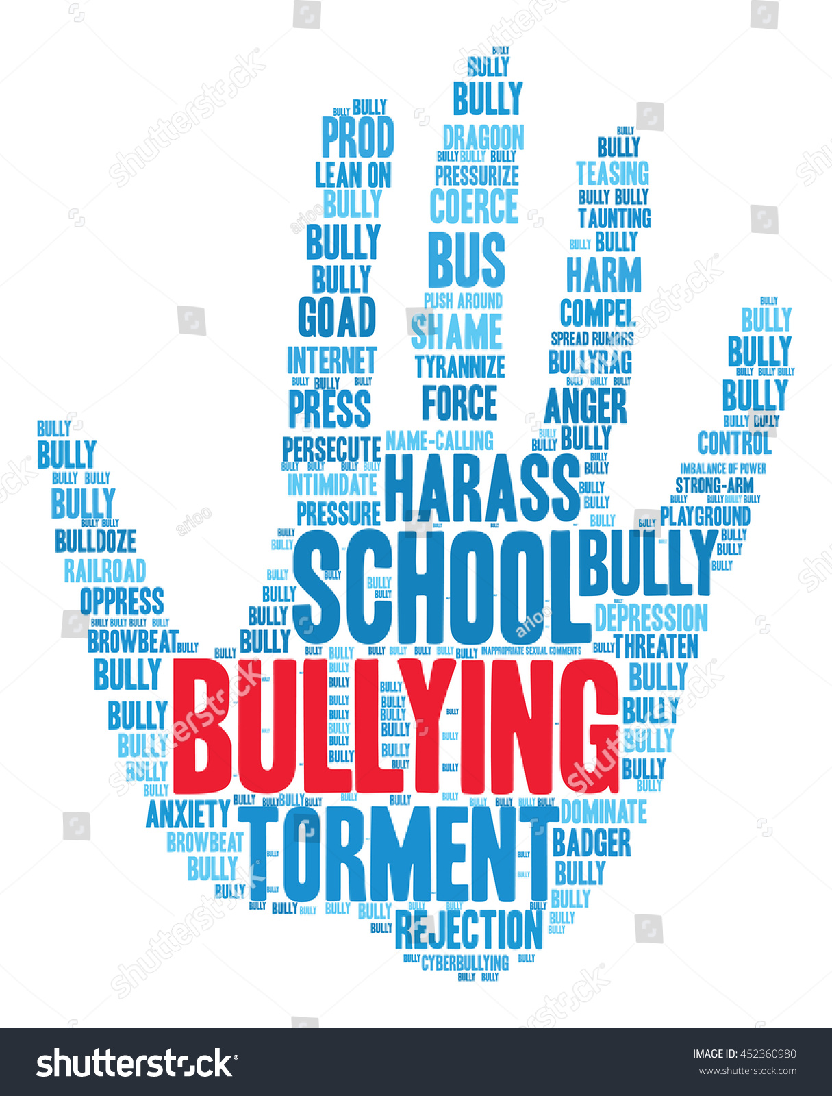 Bullying Word Cloud On White Background Stock Vector Royalty Free 452360980 Shutterstock