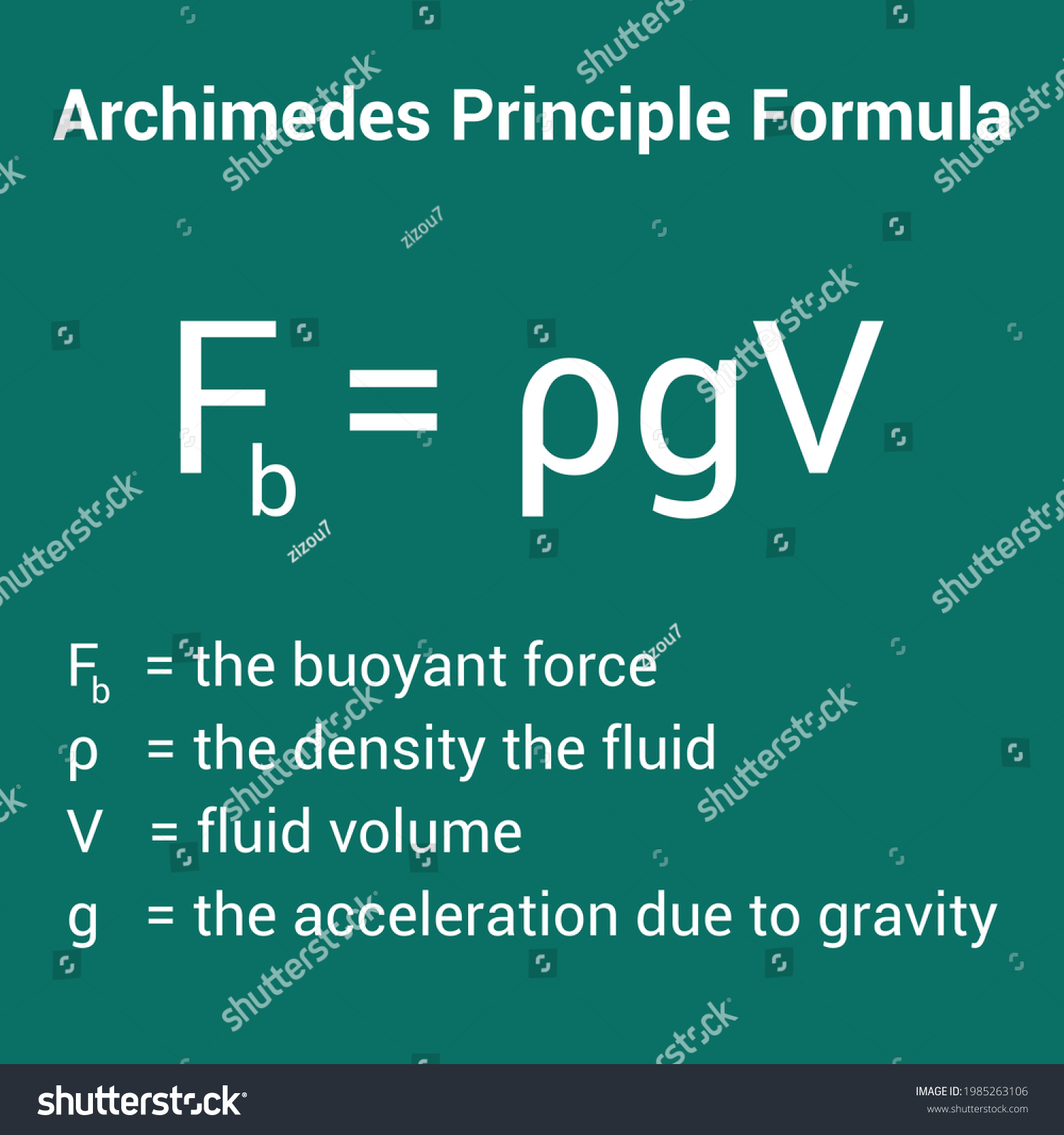Buoyant Force Archimedes Principle Formula Stock Vector (Royalty Free ... Buoyant Force Archimedes Principle Formula Stock Vector (Royalty Free ...
