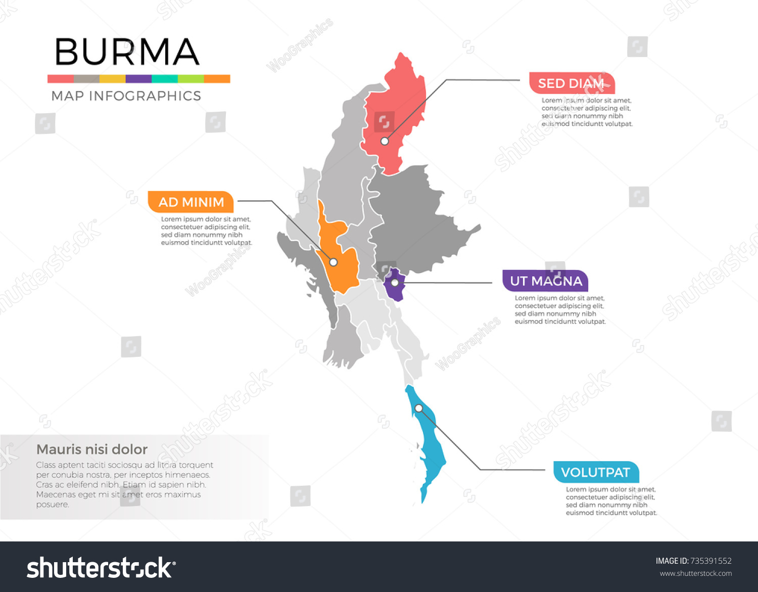 Burma Map Infographics Vector Template Regions Stock Vector (Royalty ...