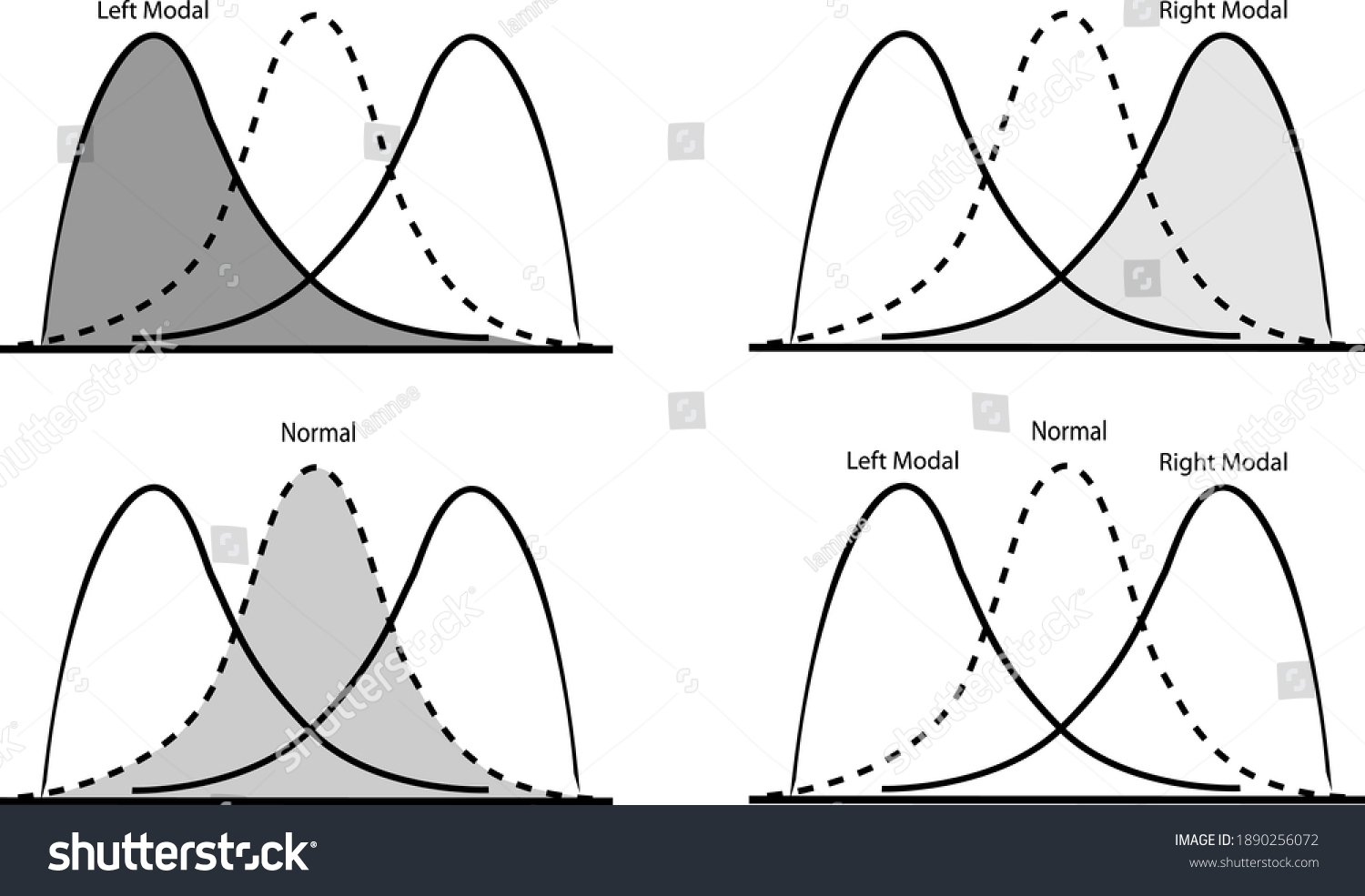Business Marketing Concepts Collection Positive Negative Stock Vector ... Business Marketing Concepts Collection Positive Negative Stock Vector ...