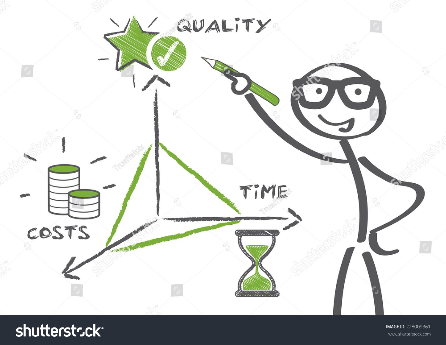 Business Concept Magic Triangle Stock Vector (Royalty Free) 228009361 ...
