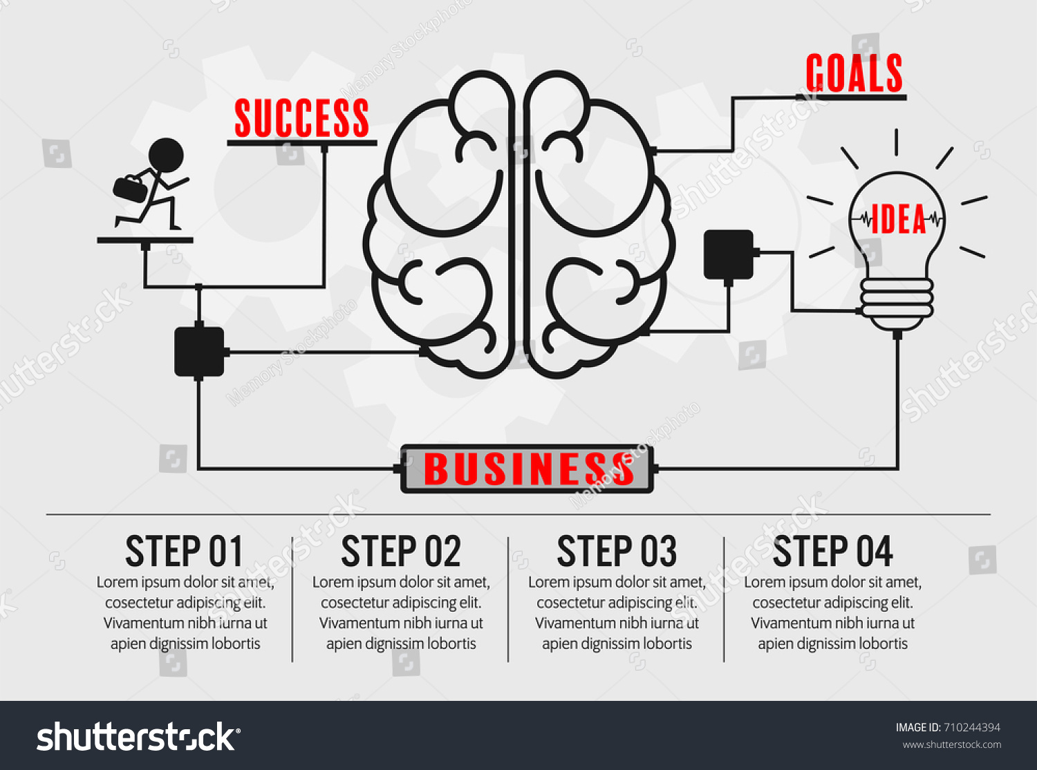 Business Idea Vector Template Stock Vector (Royalty Free) 710244394