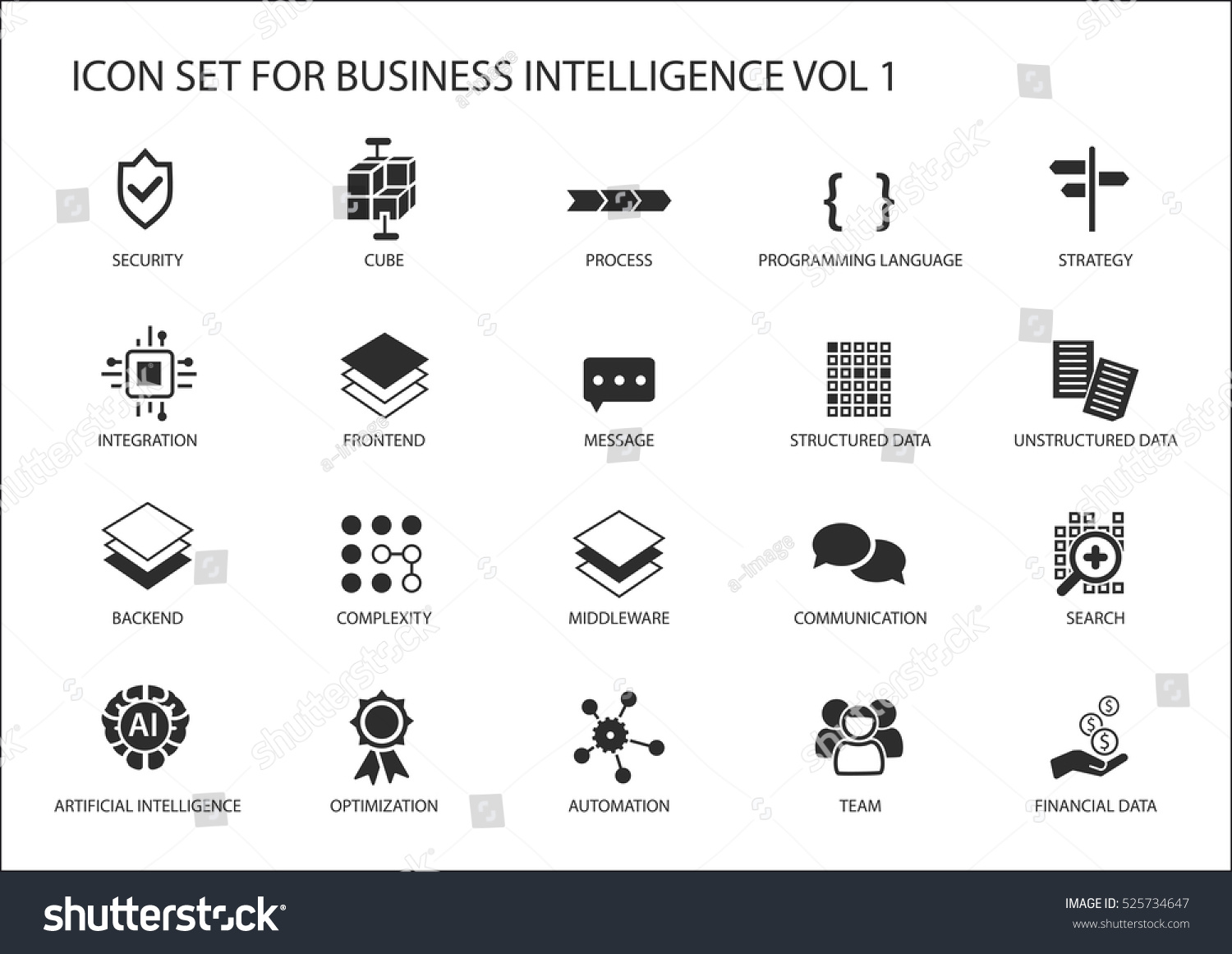 6,488 Complex integration Images, Stock Photos & Vectors | Shutterstock