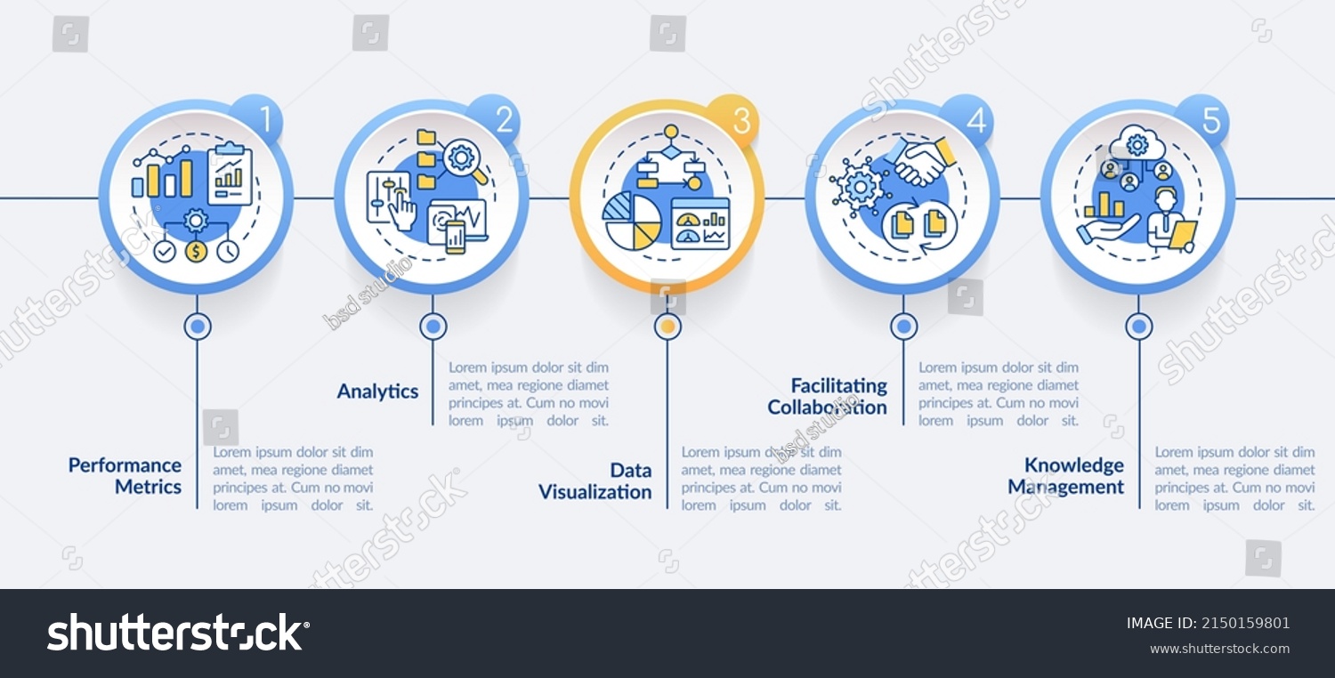 Business Intelligence Functions Circle Infographic Template Stock ...