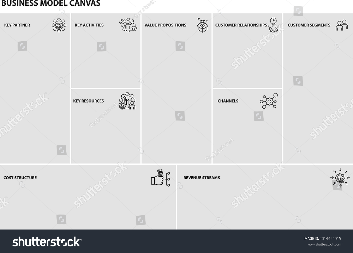 Business Model Canvas Icon Vector: เวกเตอร์สต็อก (ปลอดค่าลิขสิทธิ์ ...
