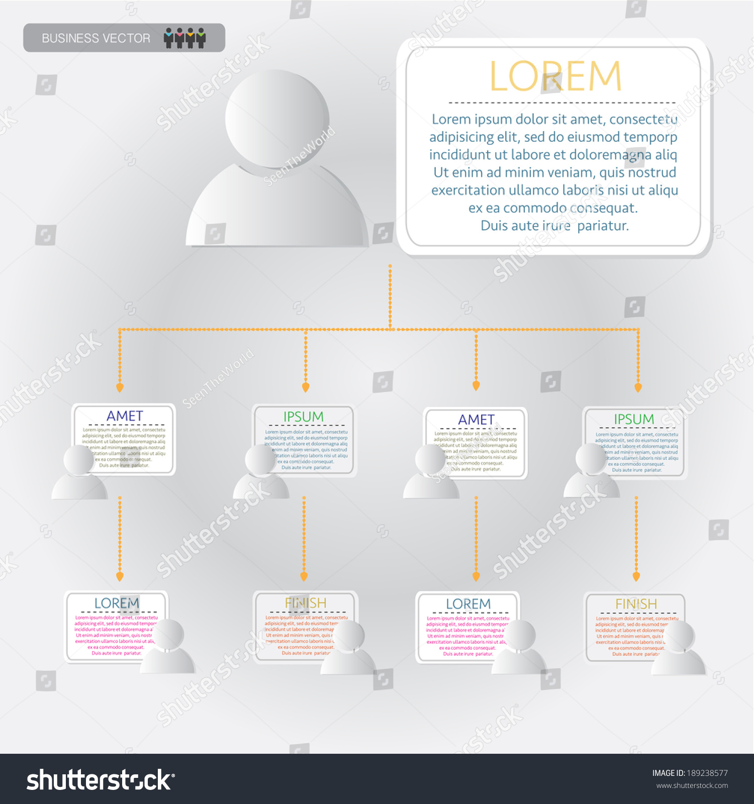 Business Organization Chart Flow Chart Vector Stock Vector (Royalty ...