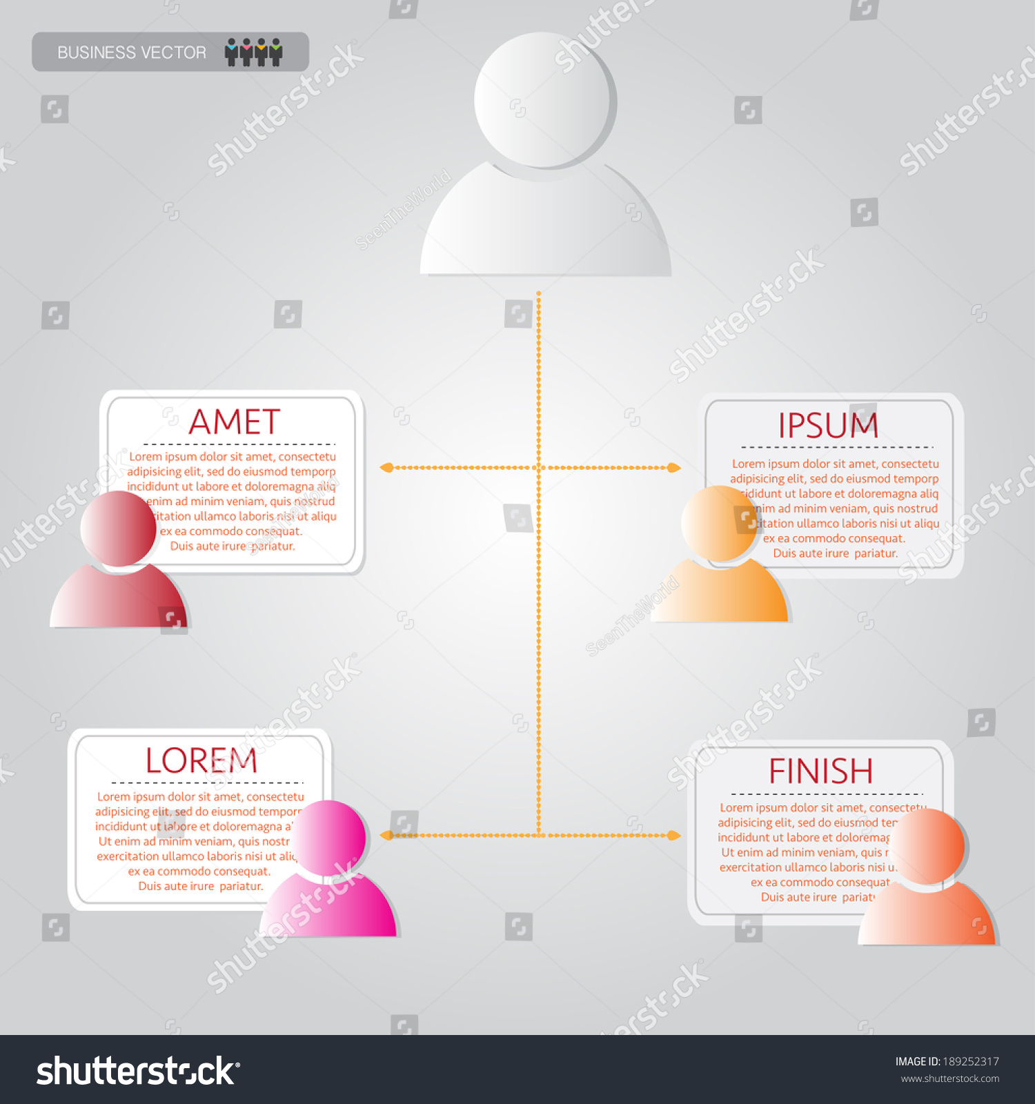 Business Organization Chart Flow Chart Vector Stock Vector (Royalty ...