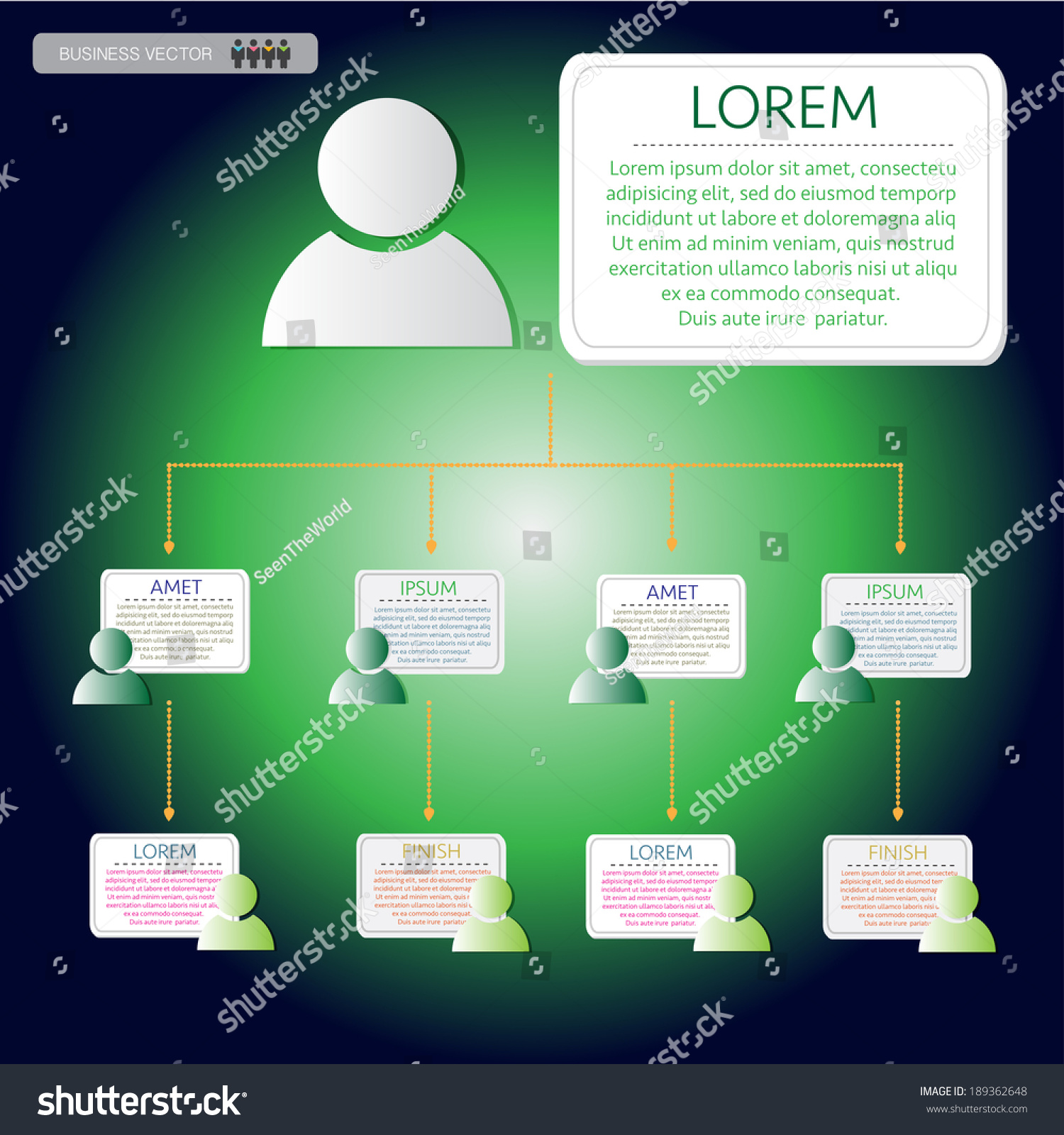 Vektor Stok Business Organization Chart Flow Chart Vector (Tanpa ...