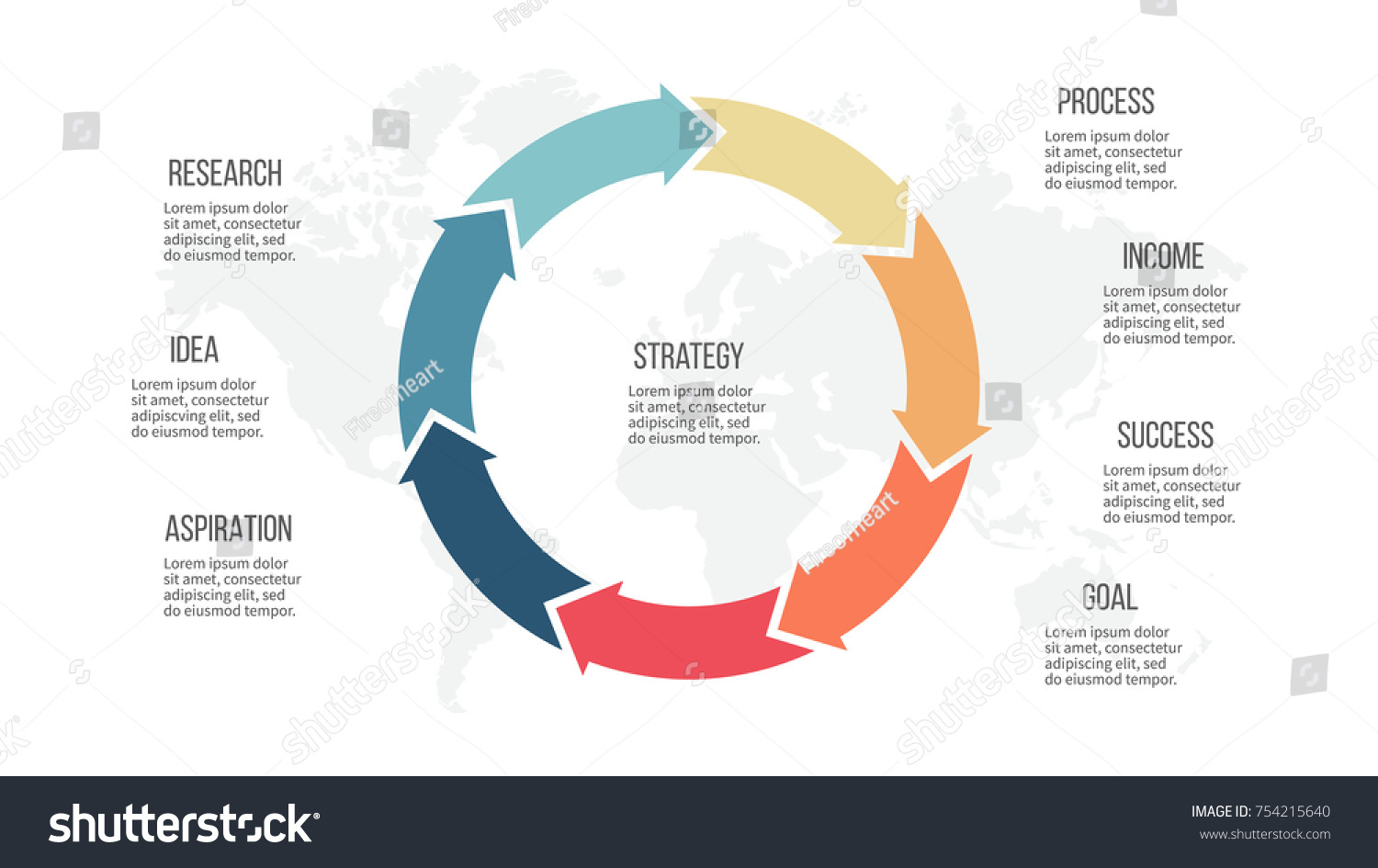 Business Process Circular Arrows 7 Options Stock Vector (Royalty Free ...