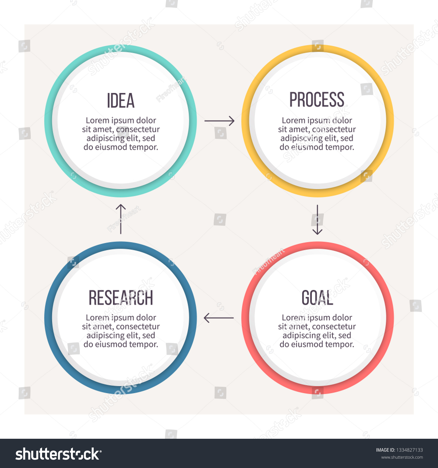 Business Process Circular Infographic Elements 4 Stock Vector (Royalty ...