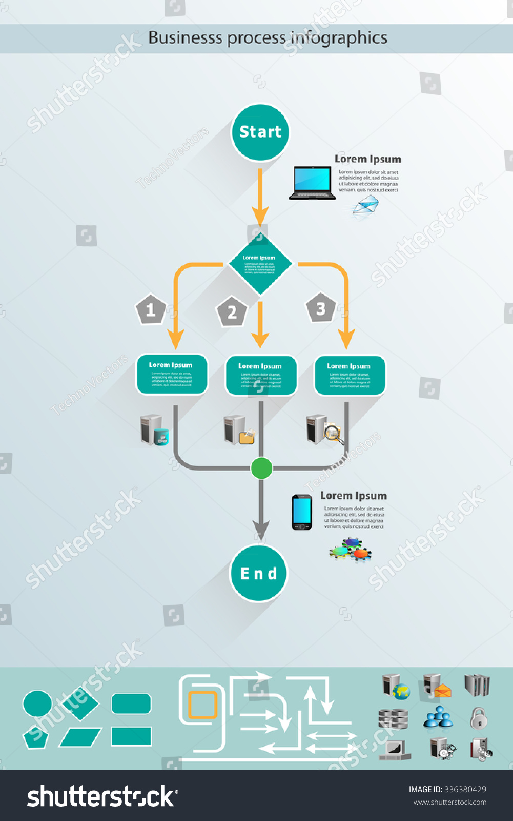 Business Process Infographics Stock Vector (Royalty Free) 336380429