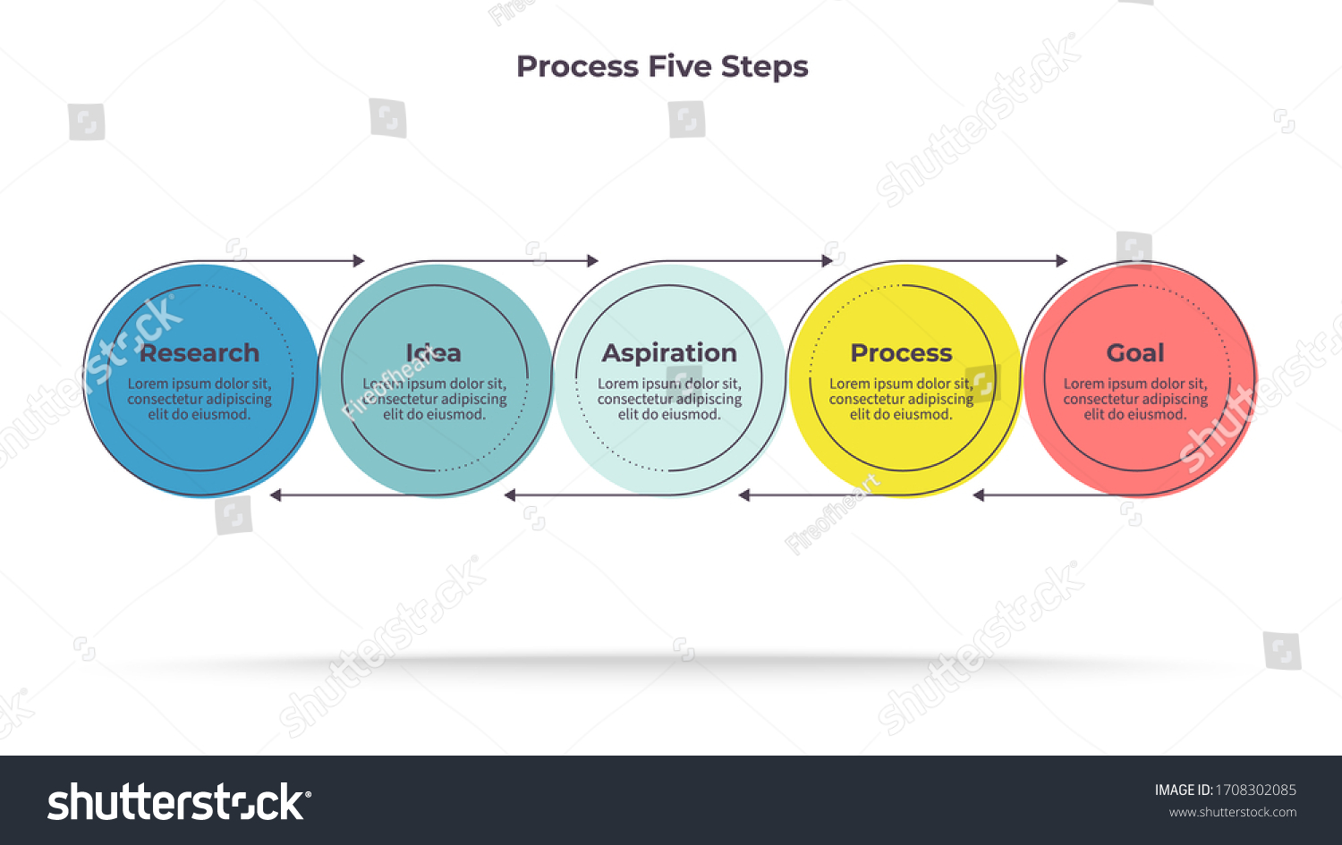Business Process Timeline Infographics 5 Steps Stock Vector (Royalty ...
