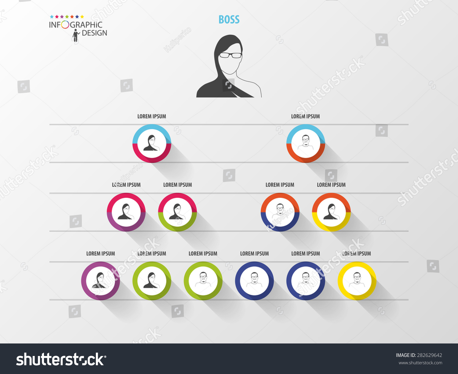 Business Structure Organisation Chart Infographic Design Stock Vector ...