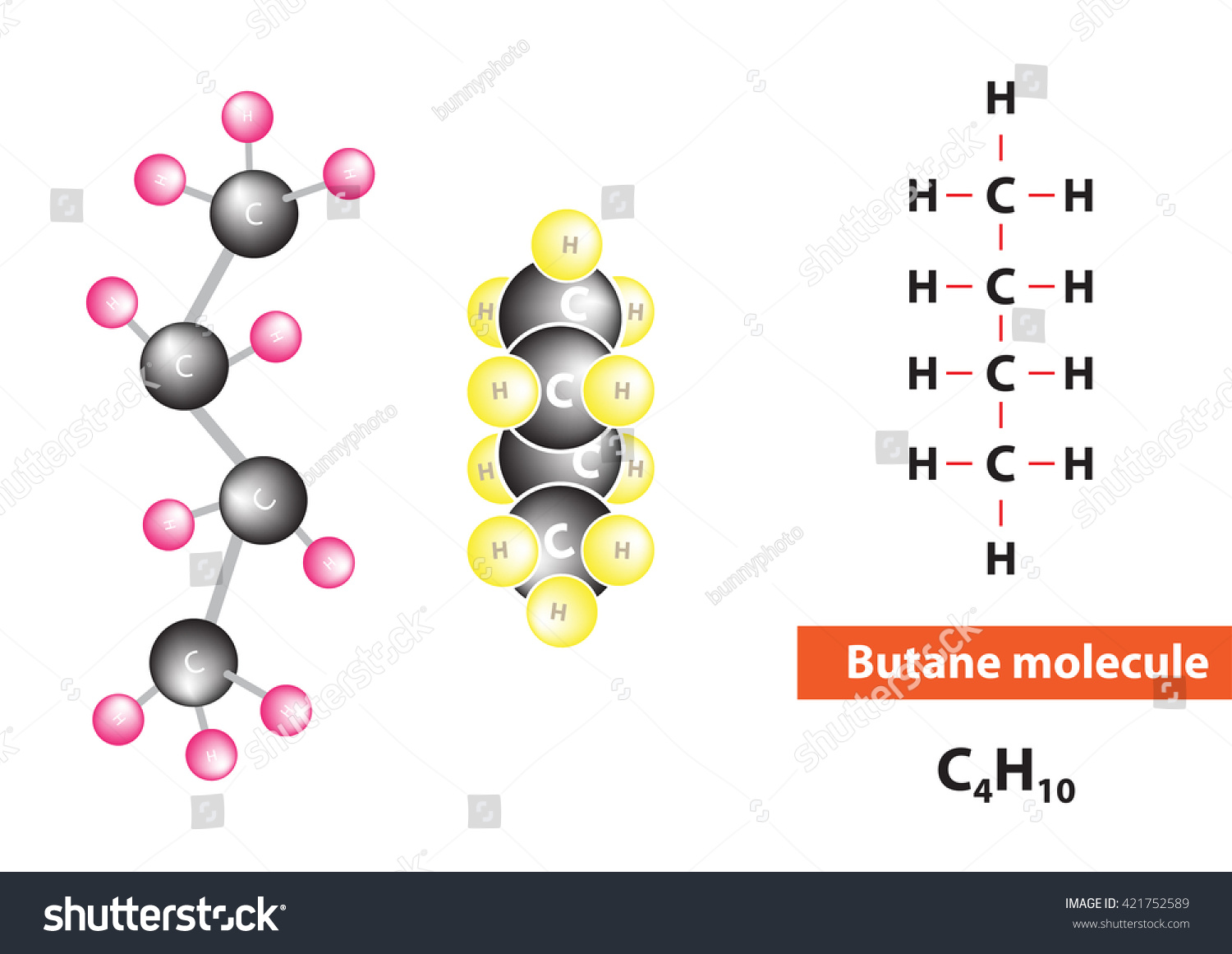 Butane Molecular Structure Flammable Gas Vector: vector de stock (libre ...