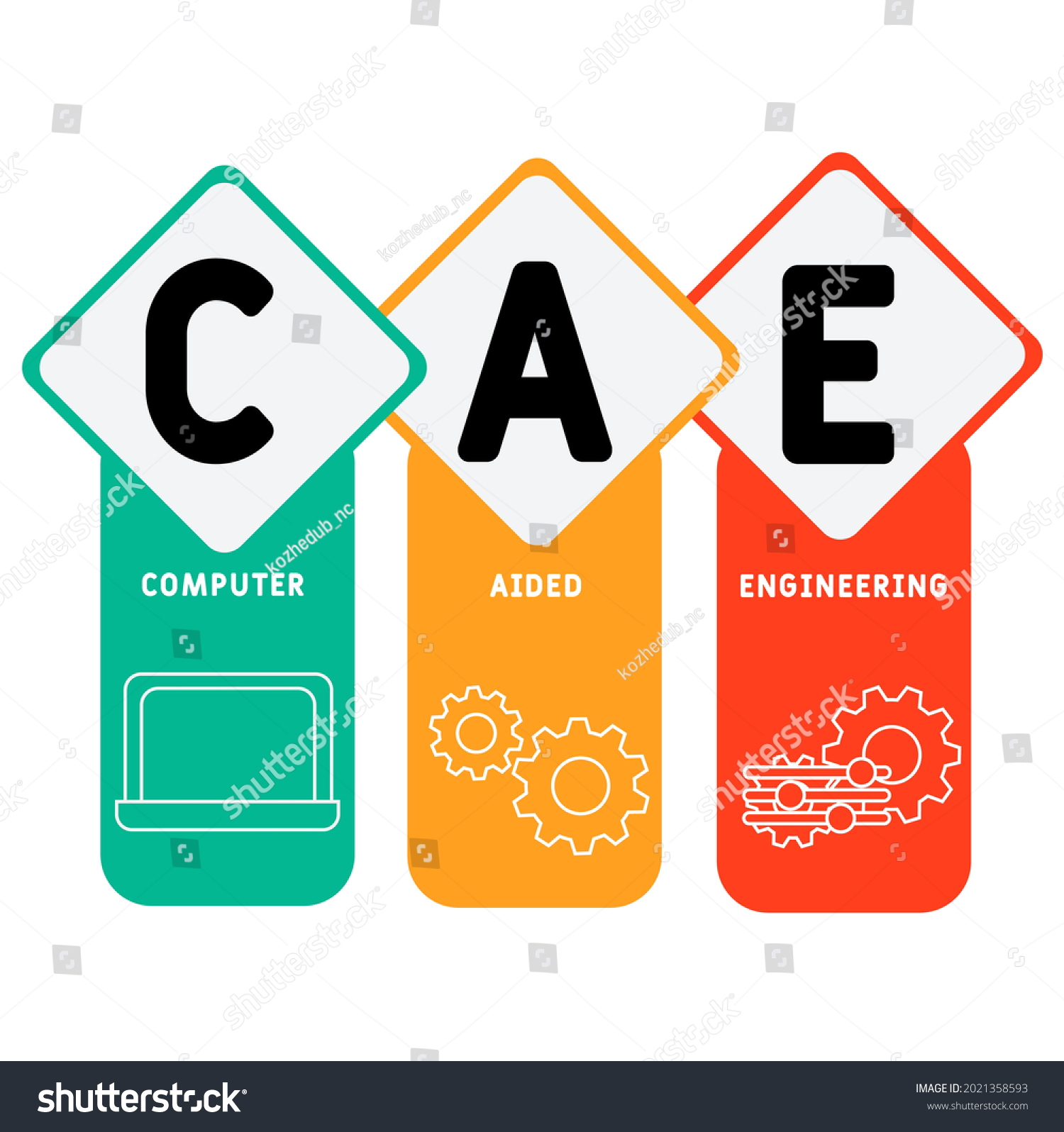 Cae Computer Aided Engineering Acronym Business Stock Vector (Royalty ...