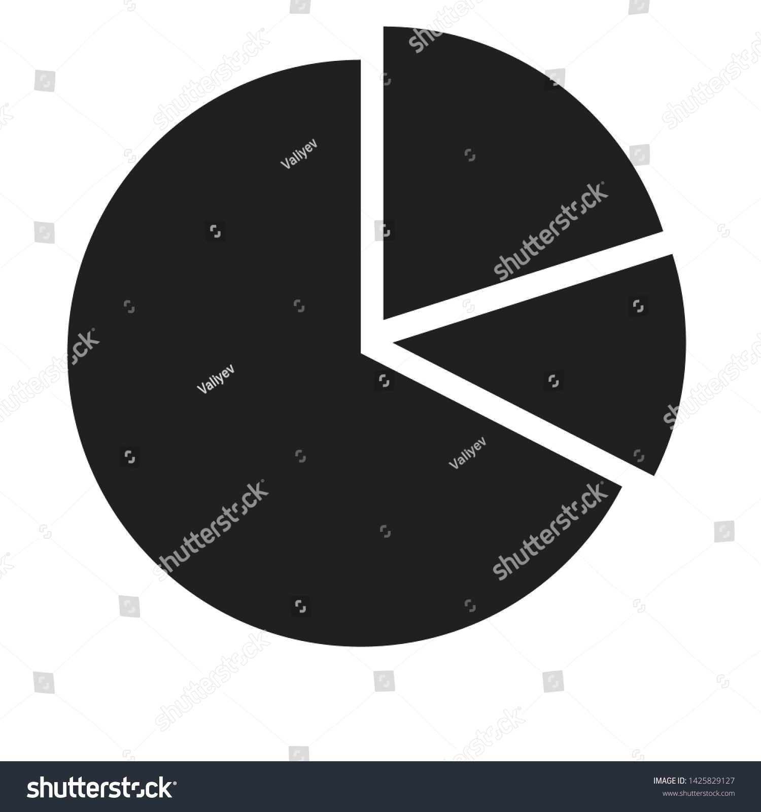 Cake diagram 4,463 รายการ ภาพ ภาพสต็อกและเวกเตอร์ | Shutterstock