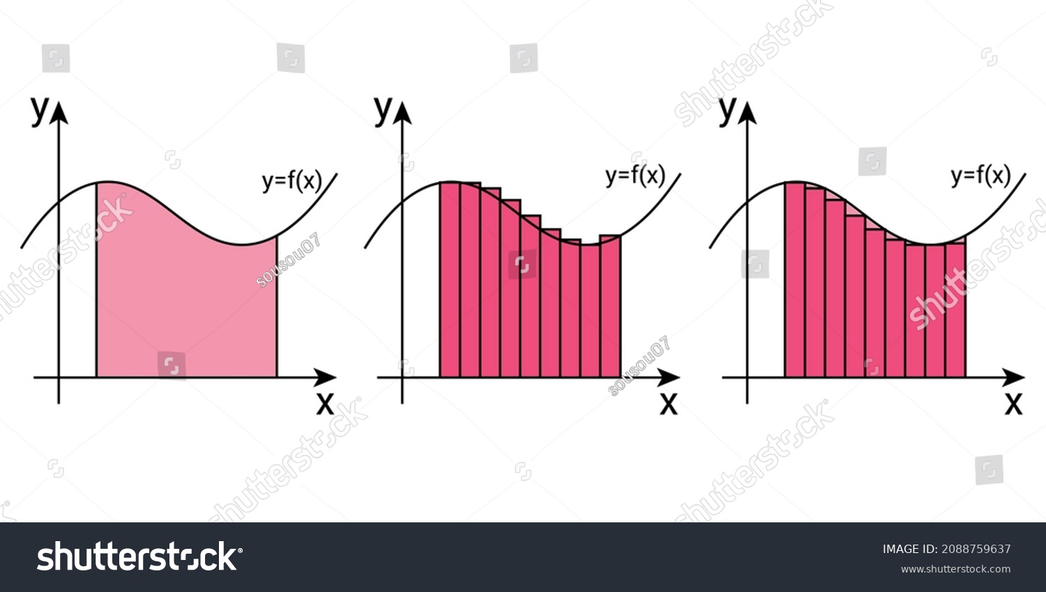 Riemann Images, Stock Photos & Vectors | Shutterstock