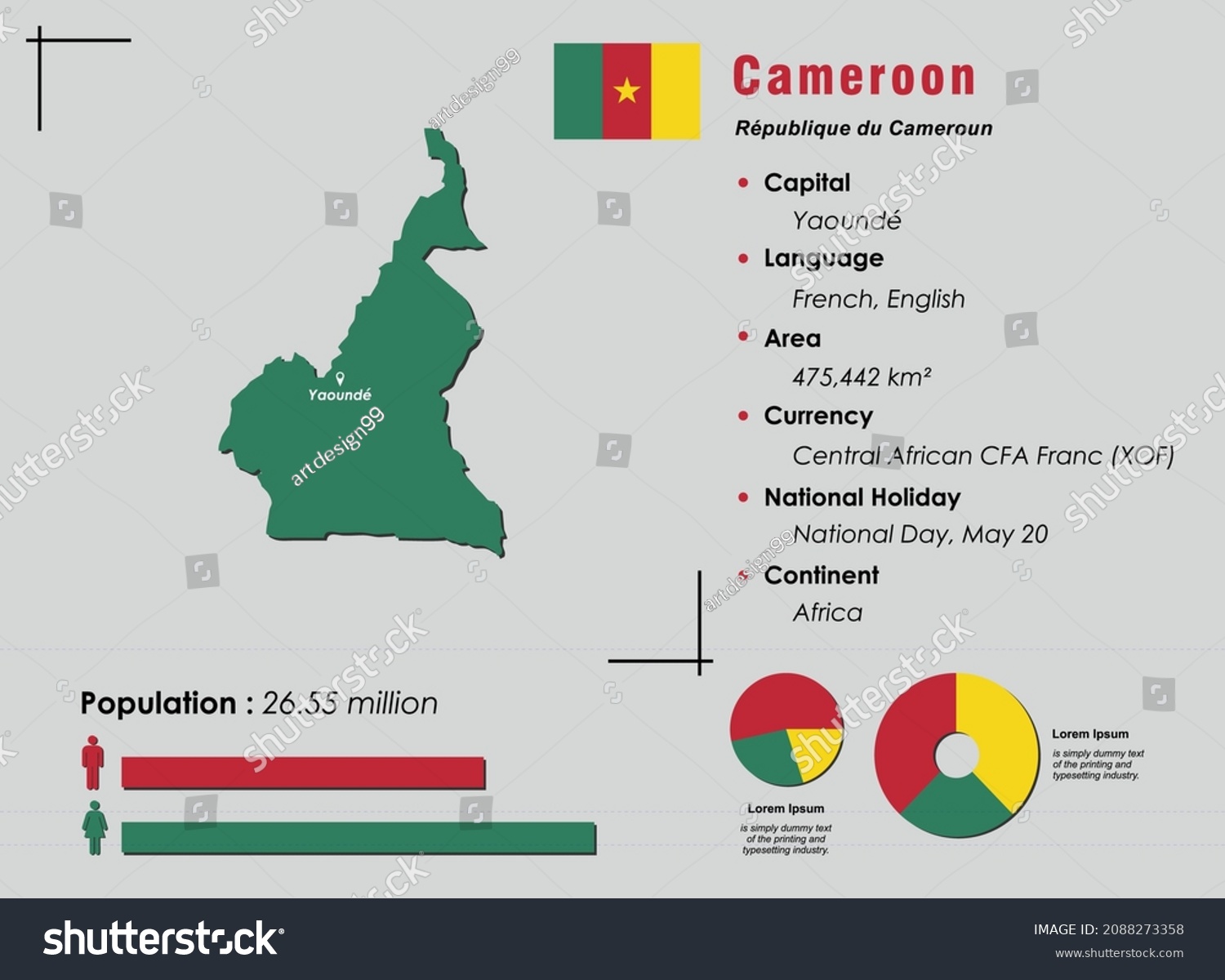 Cameroon Infographic Vector Illustration Complemented Accurate Stock ...