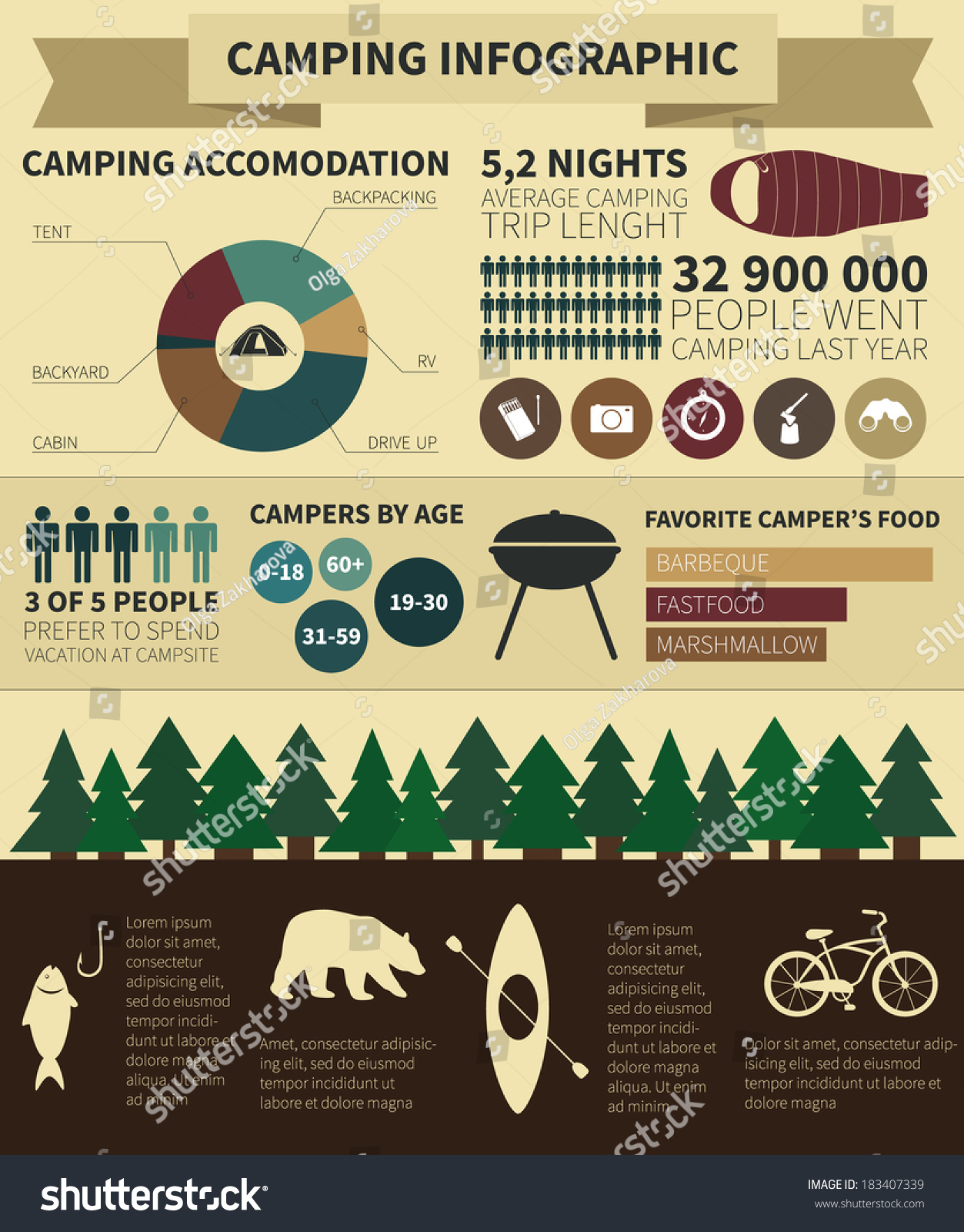 Camping Outdoor Activity Infographic Sample Data: เวกเตอร์สต็อก (ปลอด ...