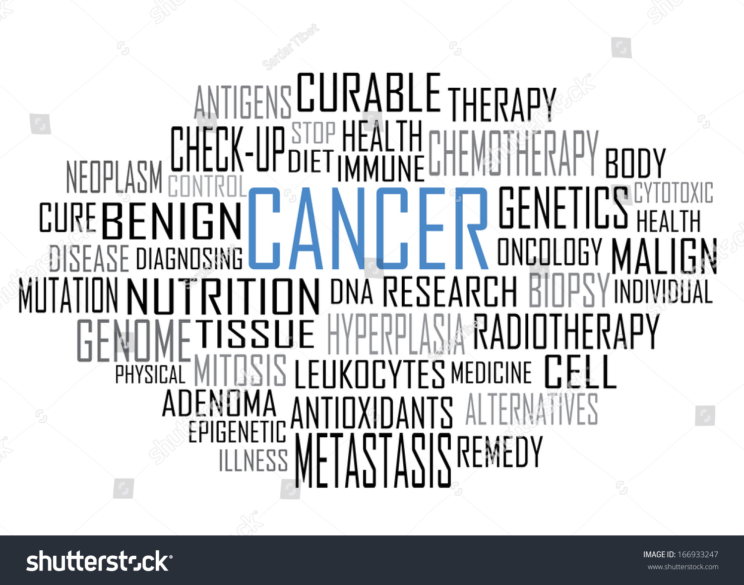 Cancer Concept Tag Cloud Stock Vector (Royalty Free) 166933247