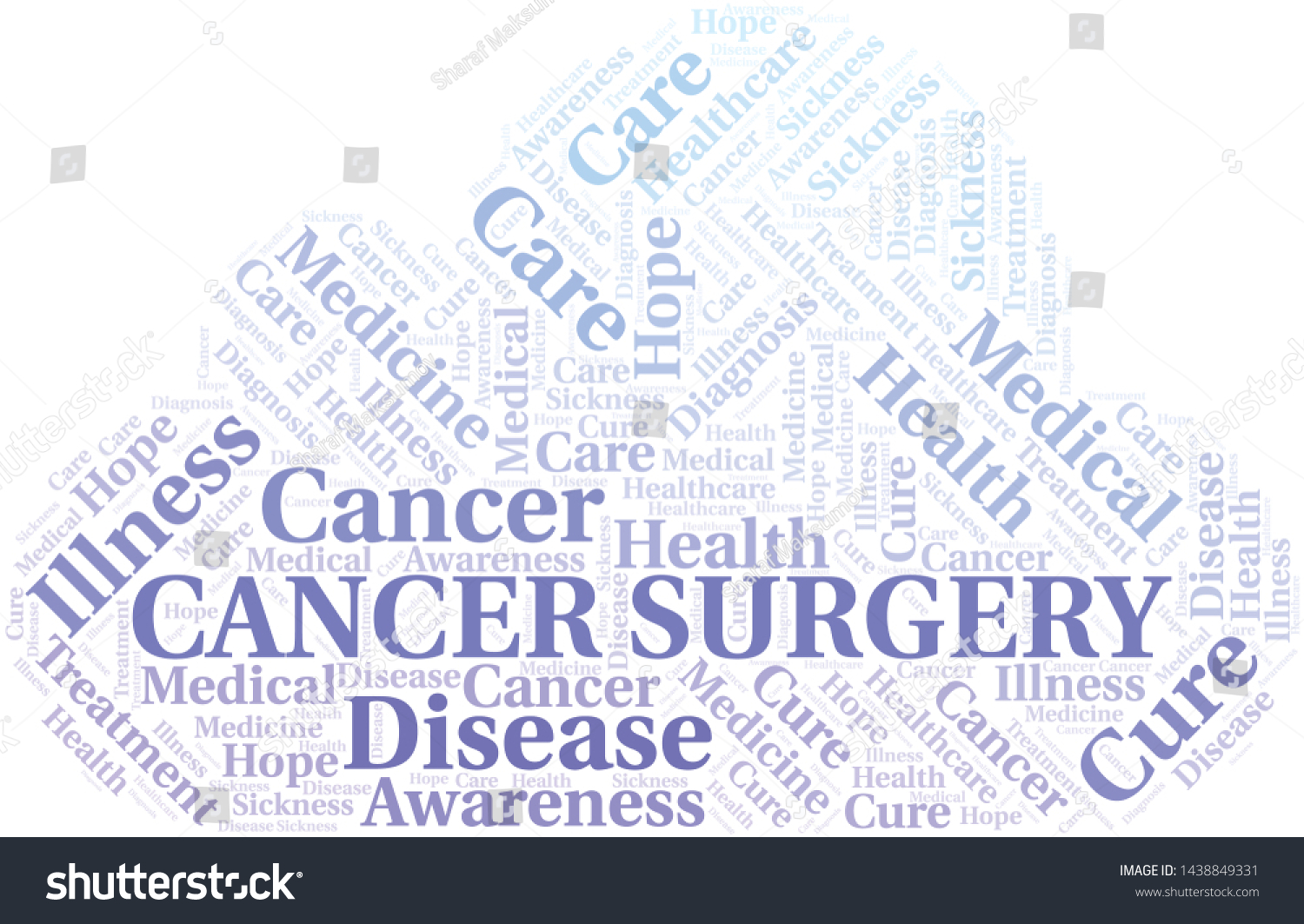 Cancer Surgery Word Cloud Vector Made Stock Vector (Royalty Free ...