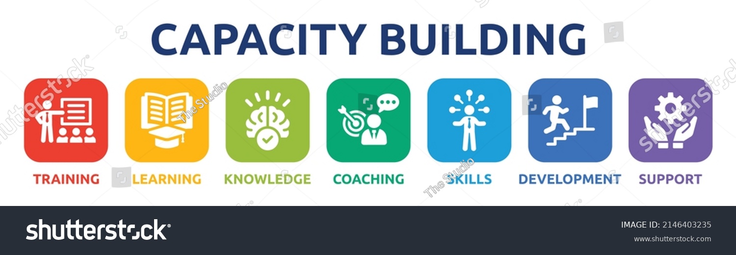 Capacity Building Banner Process Business Development Stock Vector ...