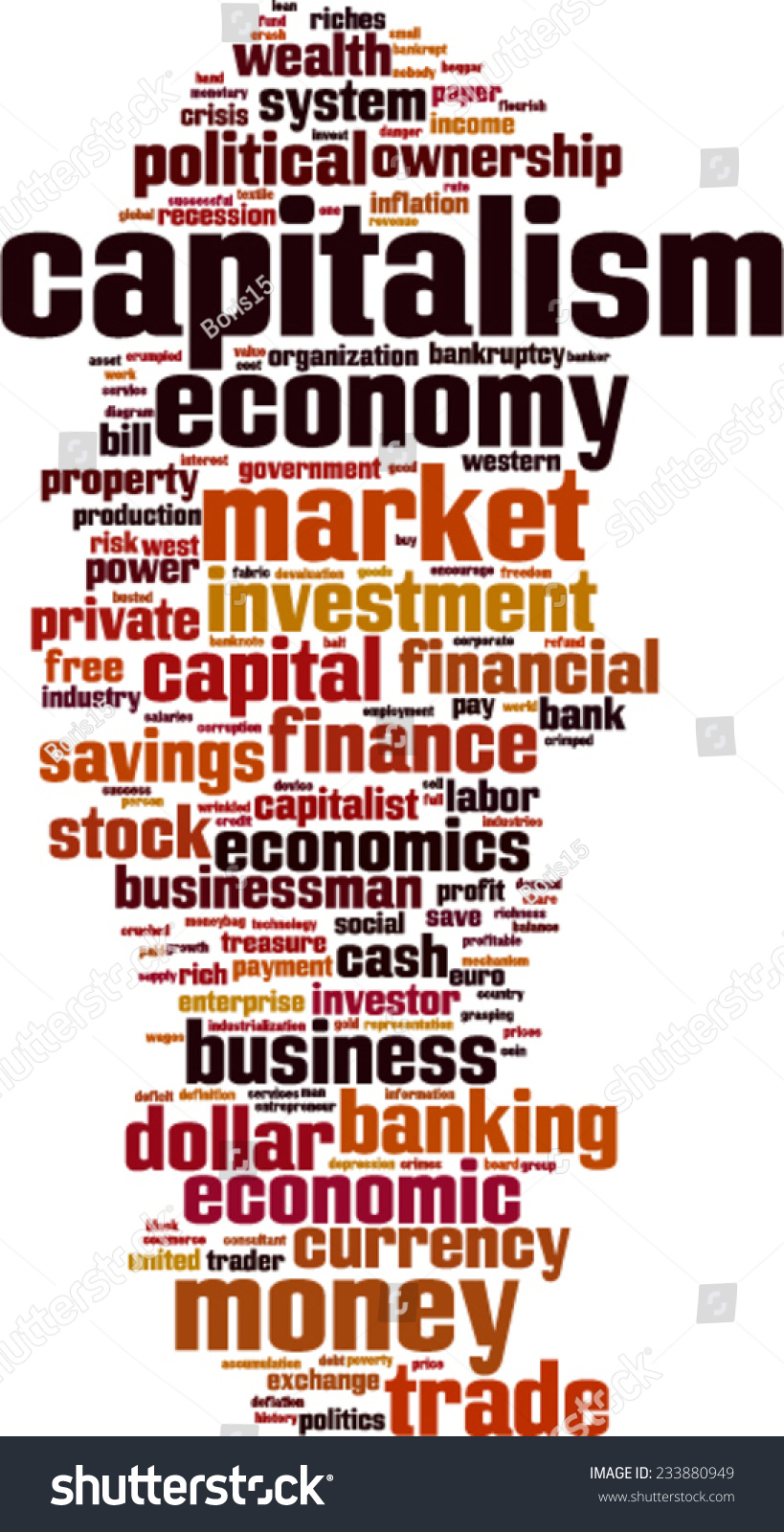Capitalism Word Cloud Concept Vector Illustration Stock Vector (Royalty ...