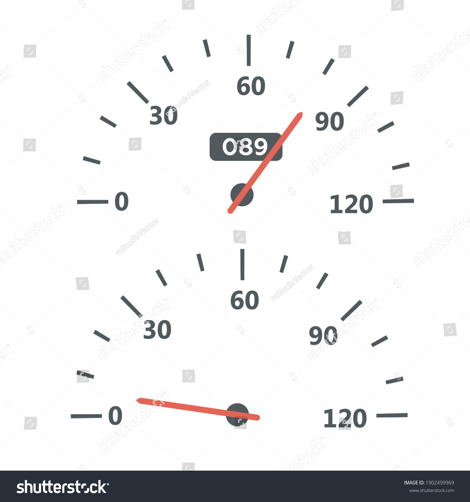 Car Speedometer Speed Level Scale Dashboard: เวกเตอร์สต็อก (ปลอดค่า ...
