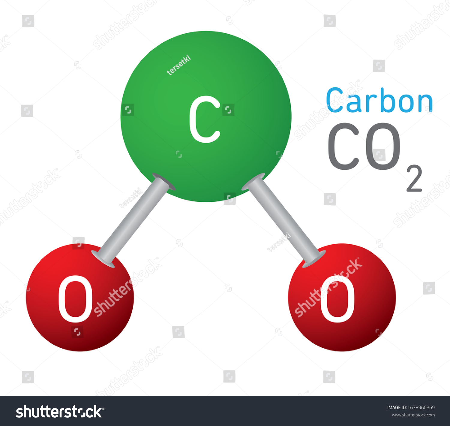 Carbon Molecule Model Co2 Illustration Stock Vector (Royalty Free ...