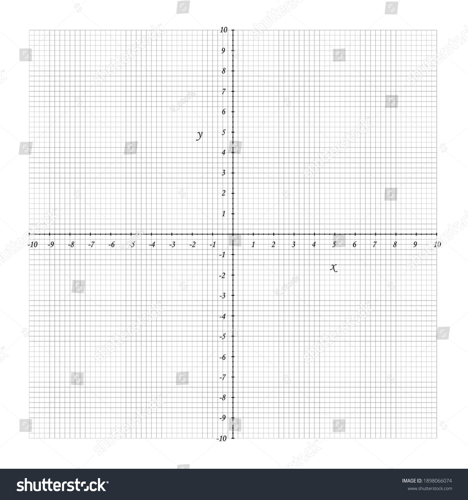 Cartesian Coordinate System Grid Twodimensional Vector: Vector có sẵn ... Cartesian Coordinate System Grid Twodimensional Vector: Vector có sẵn ...