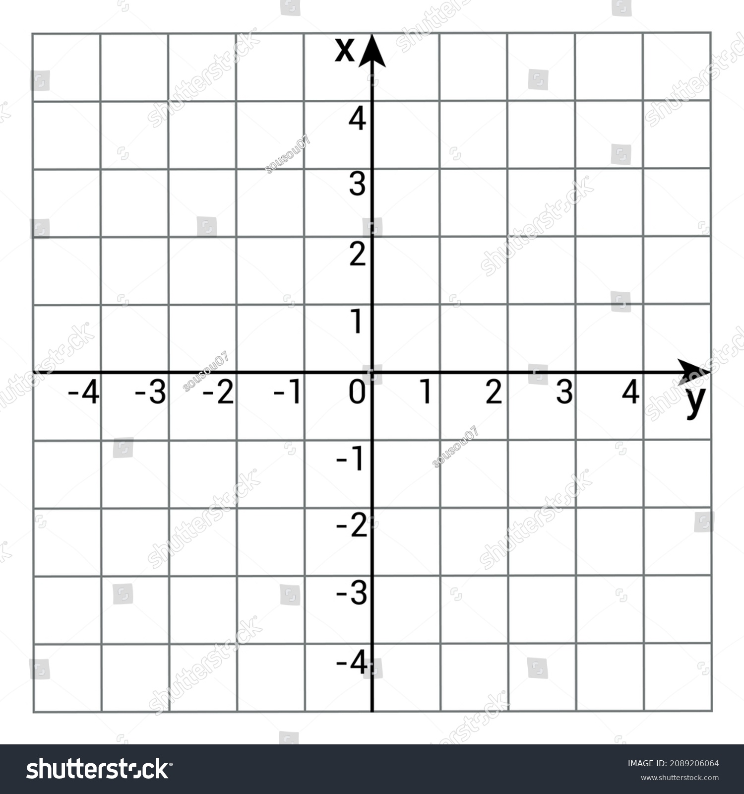 Cartesian Coordinate System Mathematics Stock Vector (Royalty Free ...