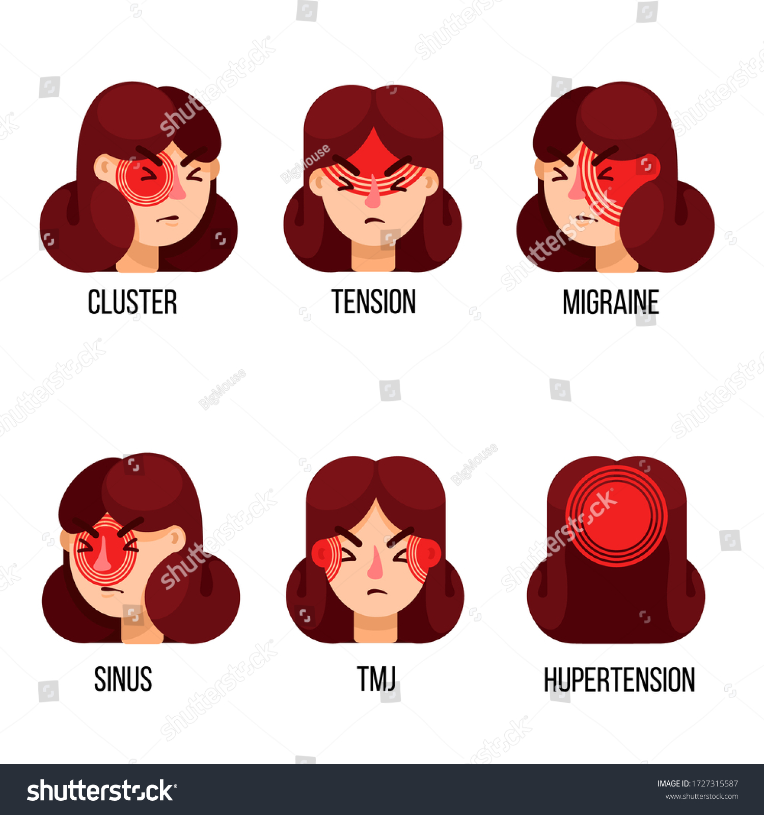 Cartoon Color Character Person Female Types Arkivvektor (royaltyfri ... Cartoon Color Character Person Female Types Arkivvektor (royaltyfri ...