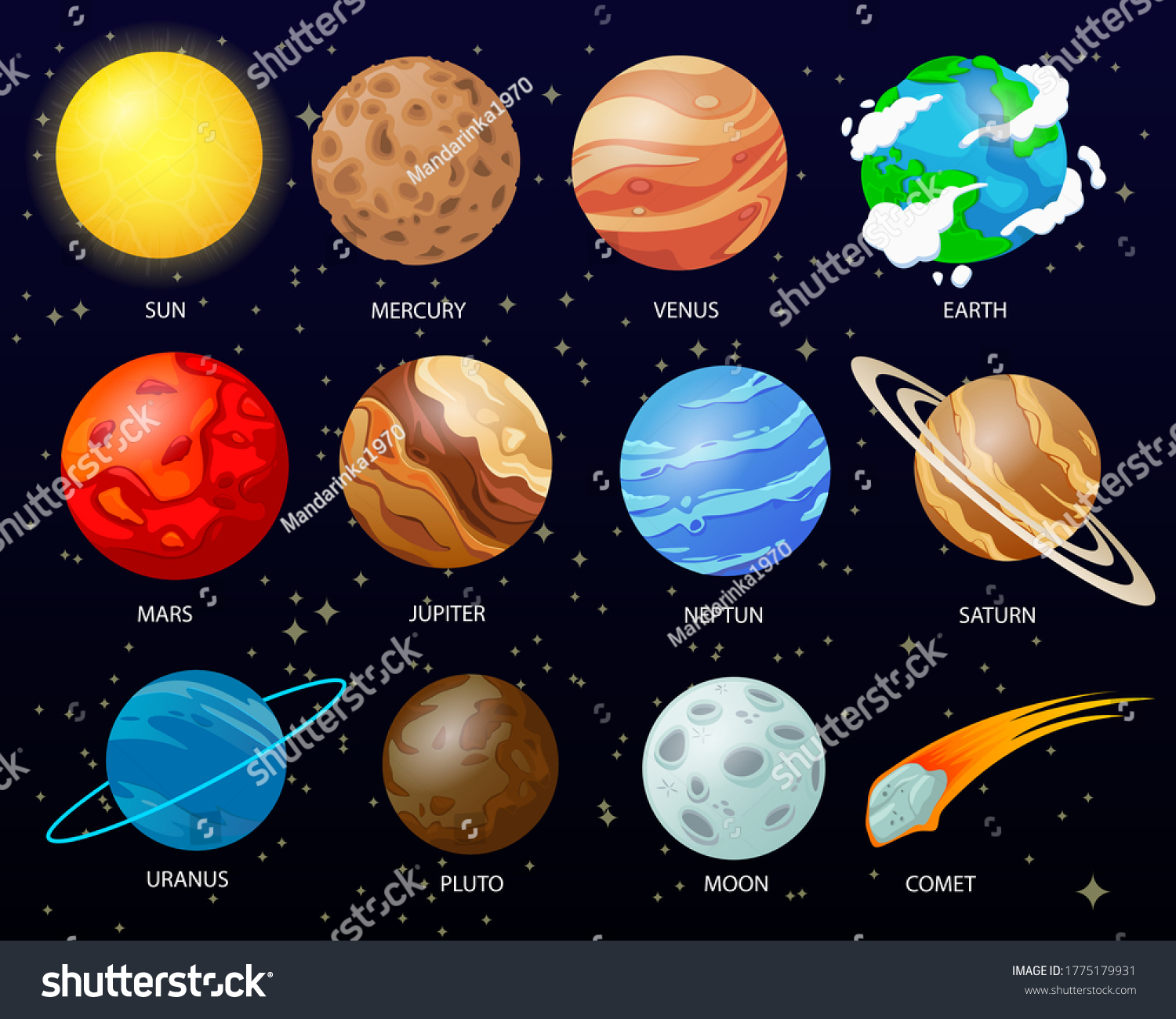 Cartoon Solar System Planets Vector Illustration Stock Vector (Royalty ...