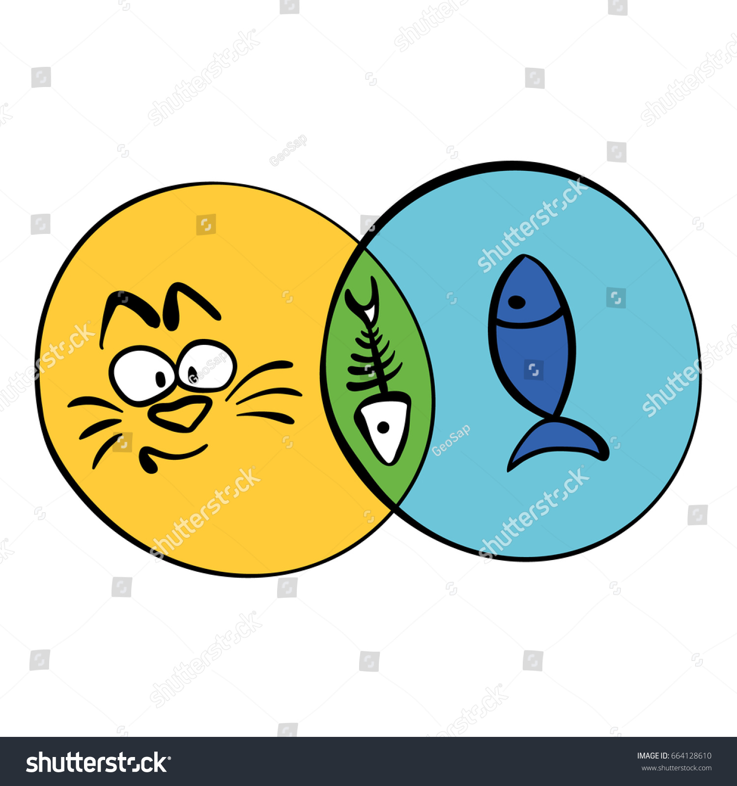 Cat Fish Interaction Intersecting Circles Infographic Stock Vector ...