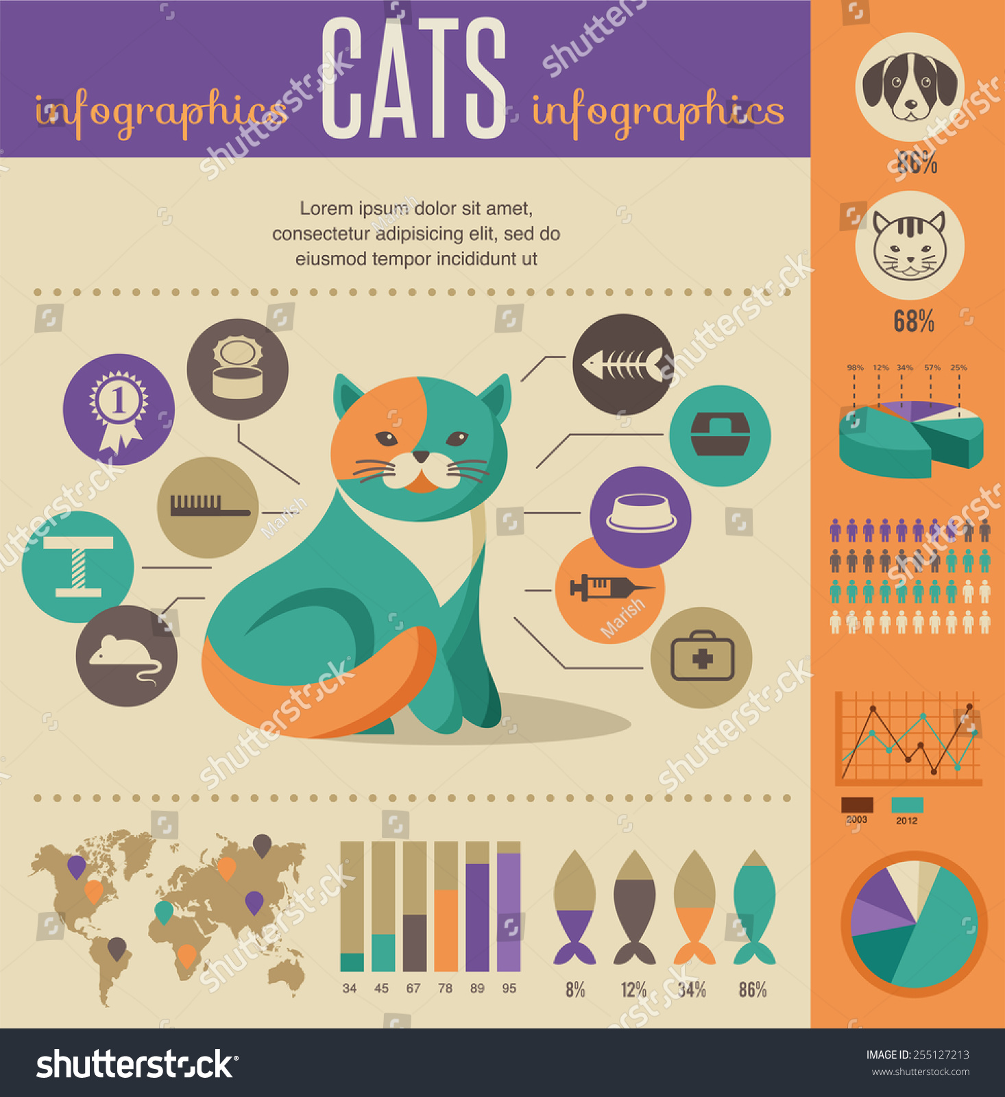 Cat Infographics Vector Icons Set Elements Stock Vector (Royalty Free ...