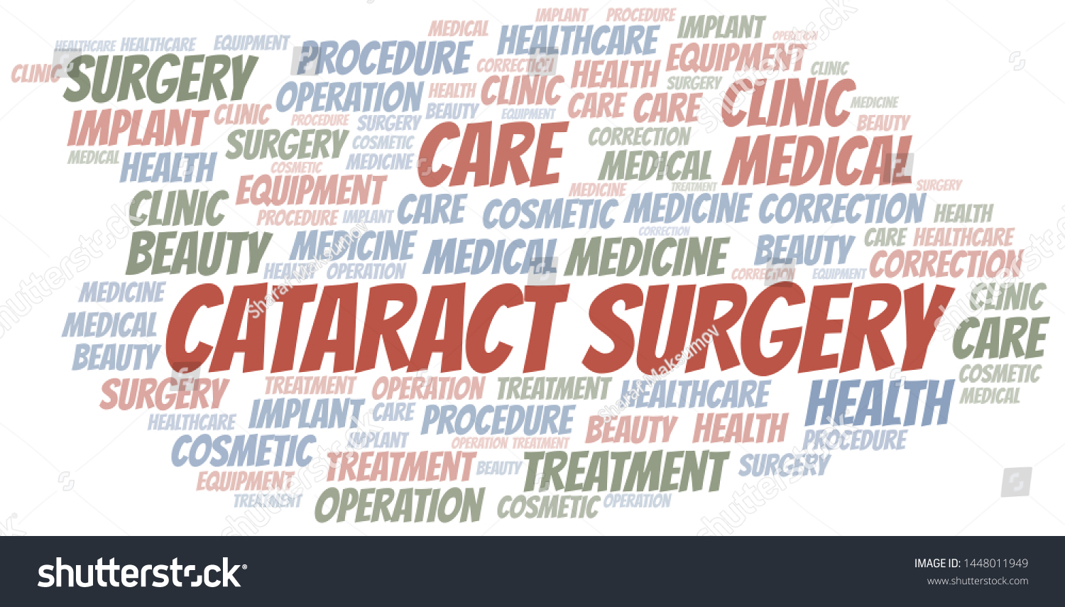Cataract Surgery Word Cloud Vector Made: vector de stock (libre de ...