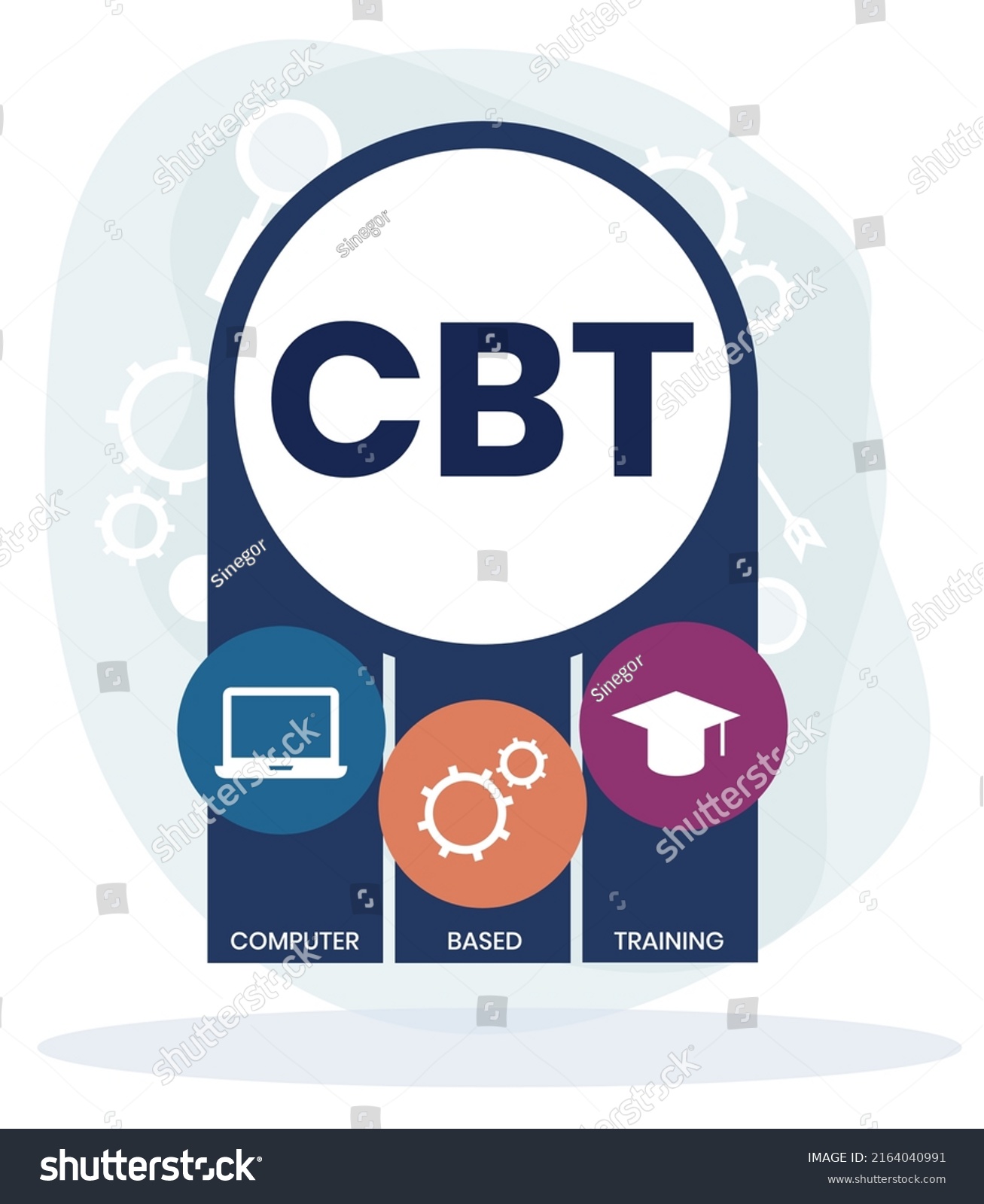 Cbt Computer Based Training Acronym Business Stock Vector (Royalty Free ...