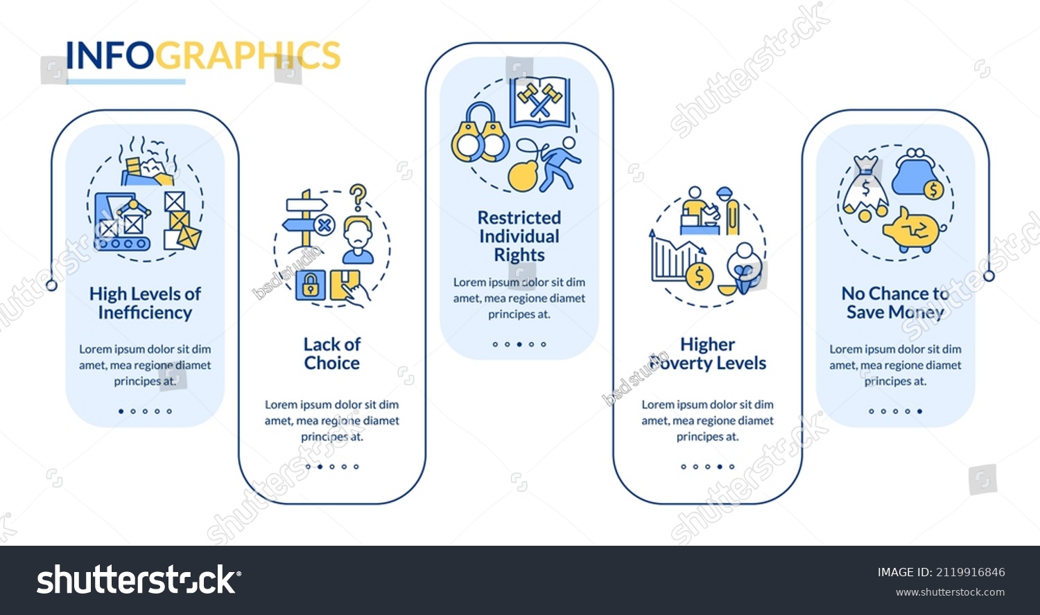 Centrally Planned Economic System Cons Rectangle Stock Vector (Royalty ...