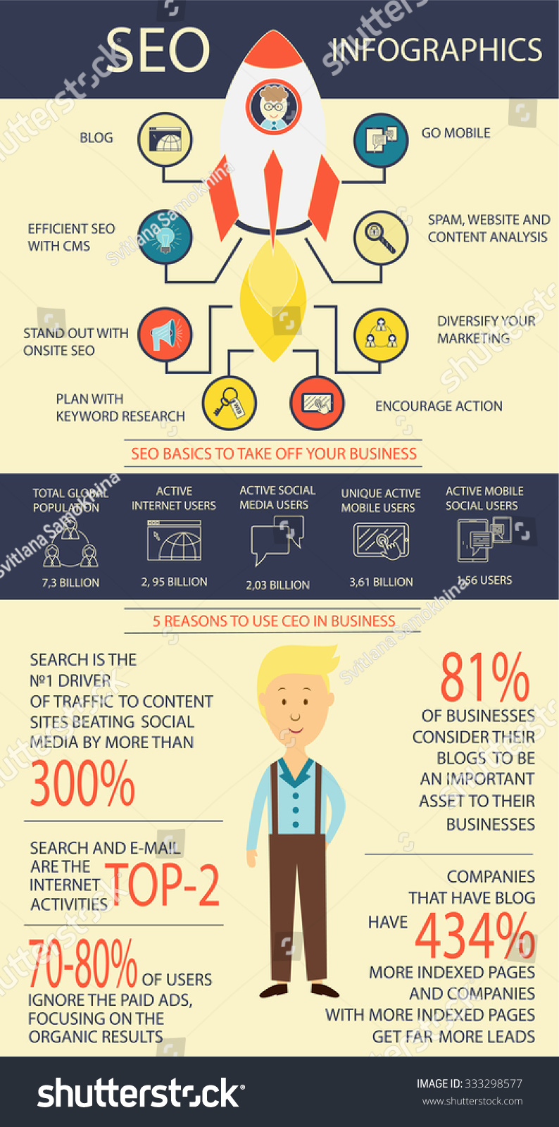 Ceo Infographic Template Statistic Graphical Elements Stock Vector ...