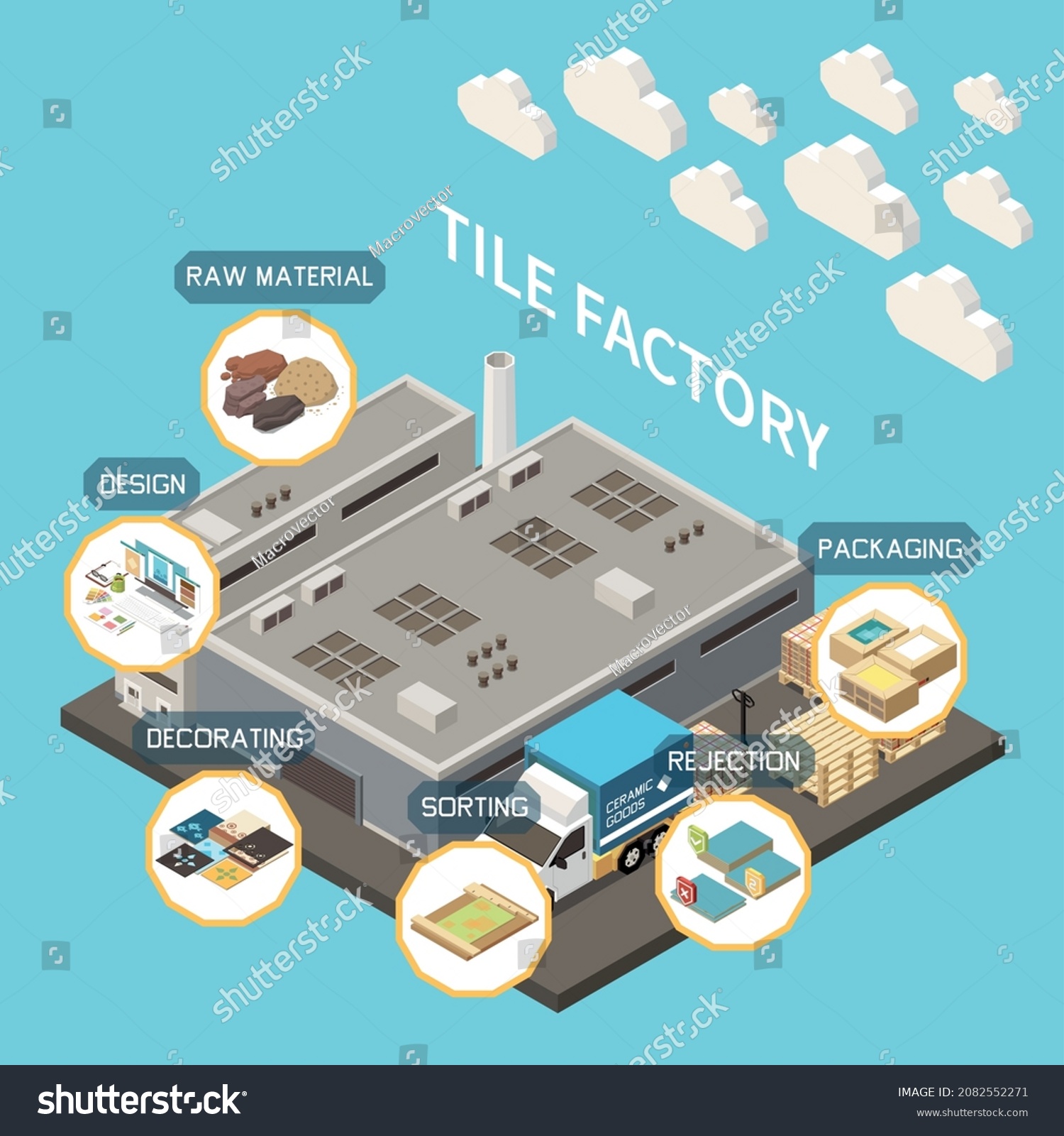 Ceramic Tile Factory Background Raw Material Stock Vector (Royalty Free ...