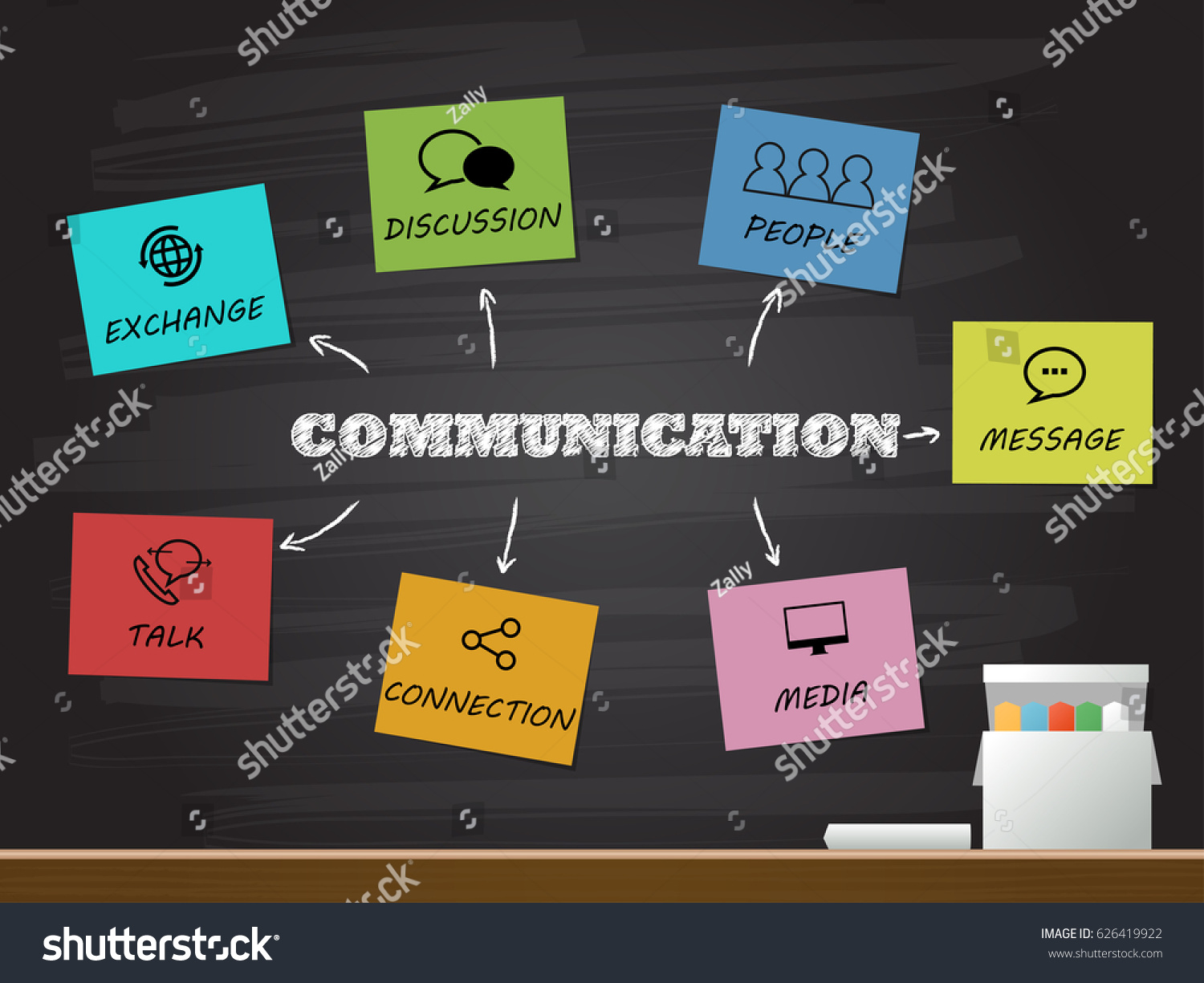 Chalk Hand Drawing Communication Chart Vector: เวกเตอร์สต็อก (ปลอดค่า ...