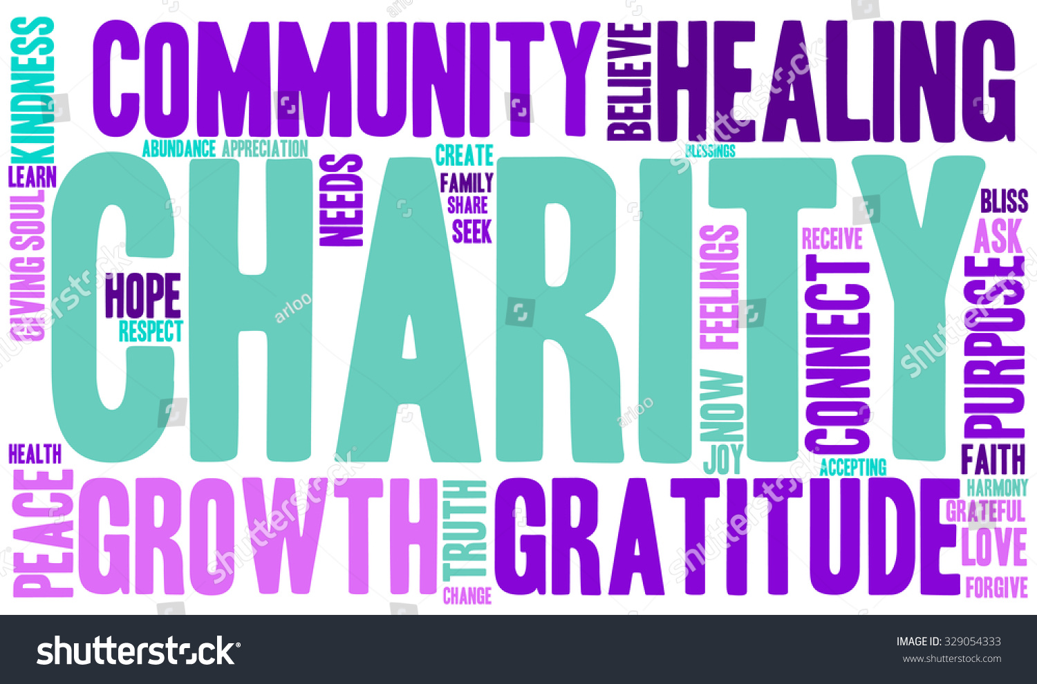 Charity Word Cloud On White Background Stock Vector (Royalty Free ...