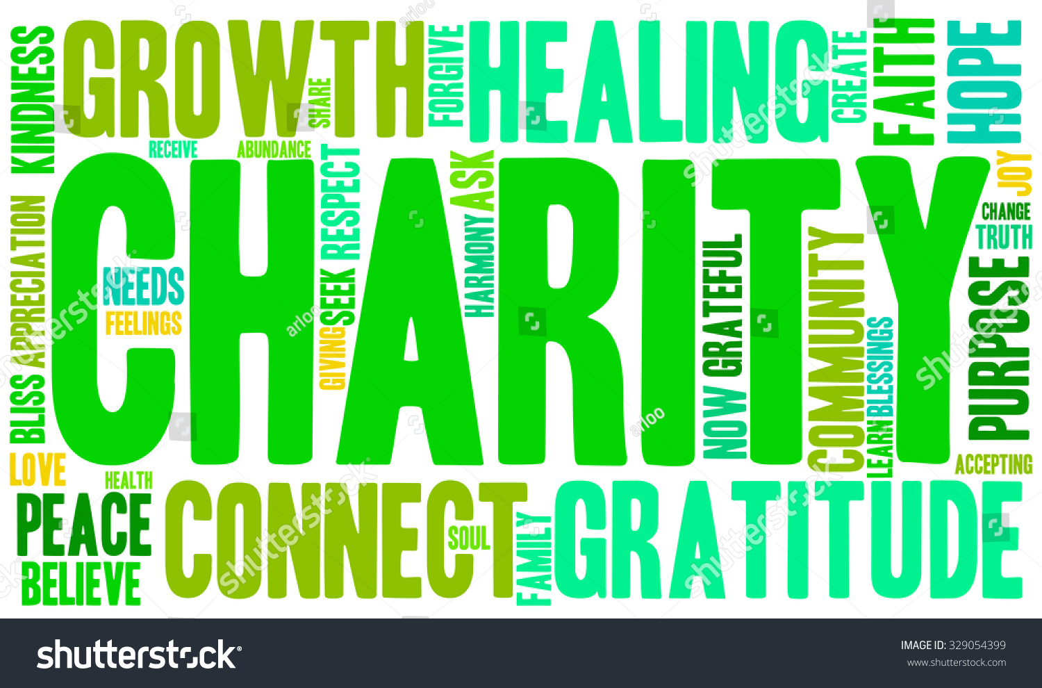 Charity Word Cloud On White Background Stock Vector (Royalty Free ...