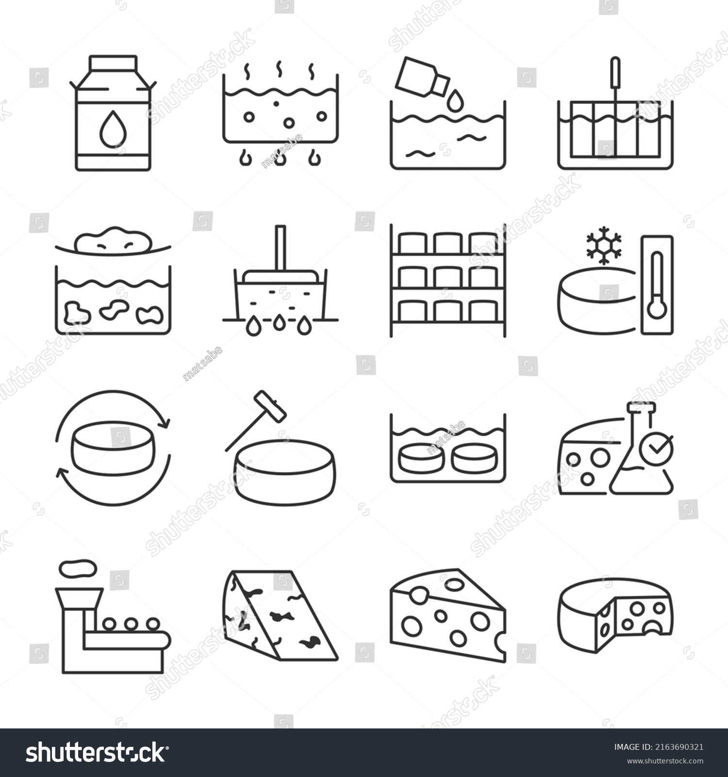 Cheese Production Icons Set Processes Making Stock Vector (Royalty Free ... Cheese Production Icons Set Processes Making Stock Vector (Royalty Free ...