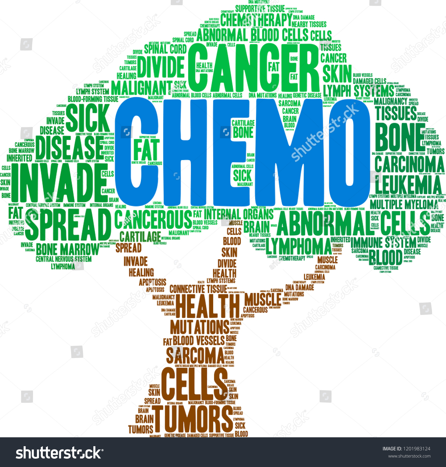Chemo Word Cloud On White Background Stock Vector (Royalty Free ...