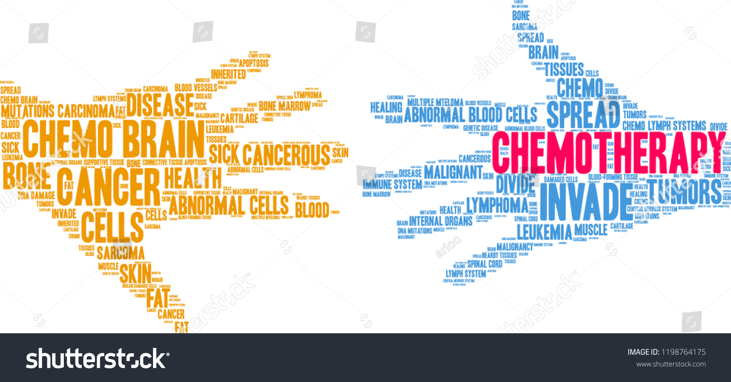 Chemotherapy Word Cloud On White Background Stock Vector (Royalty Free ... Chemotherapy Word Cloud On White Background Stock Vector (Royalty Free ...