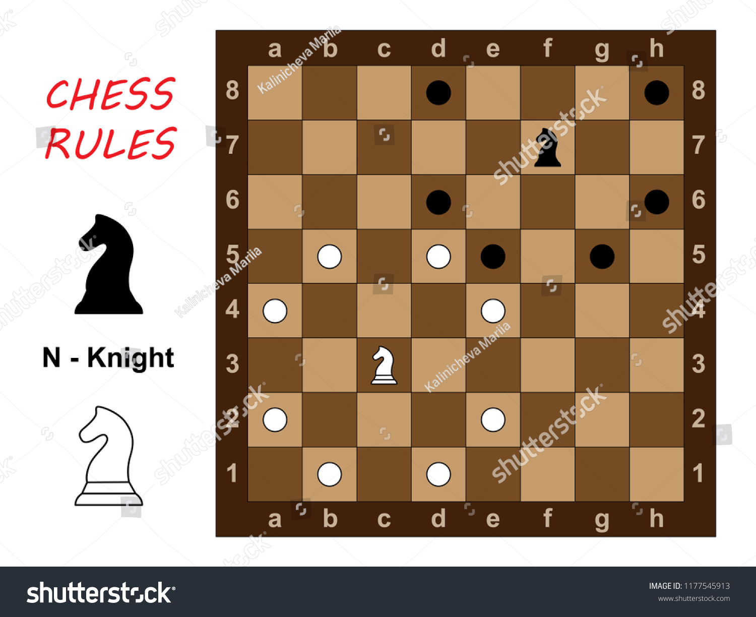 Chess Rules Knight Moves Vector Illustration Stock Vector (Royalty Free ...